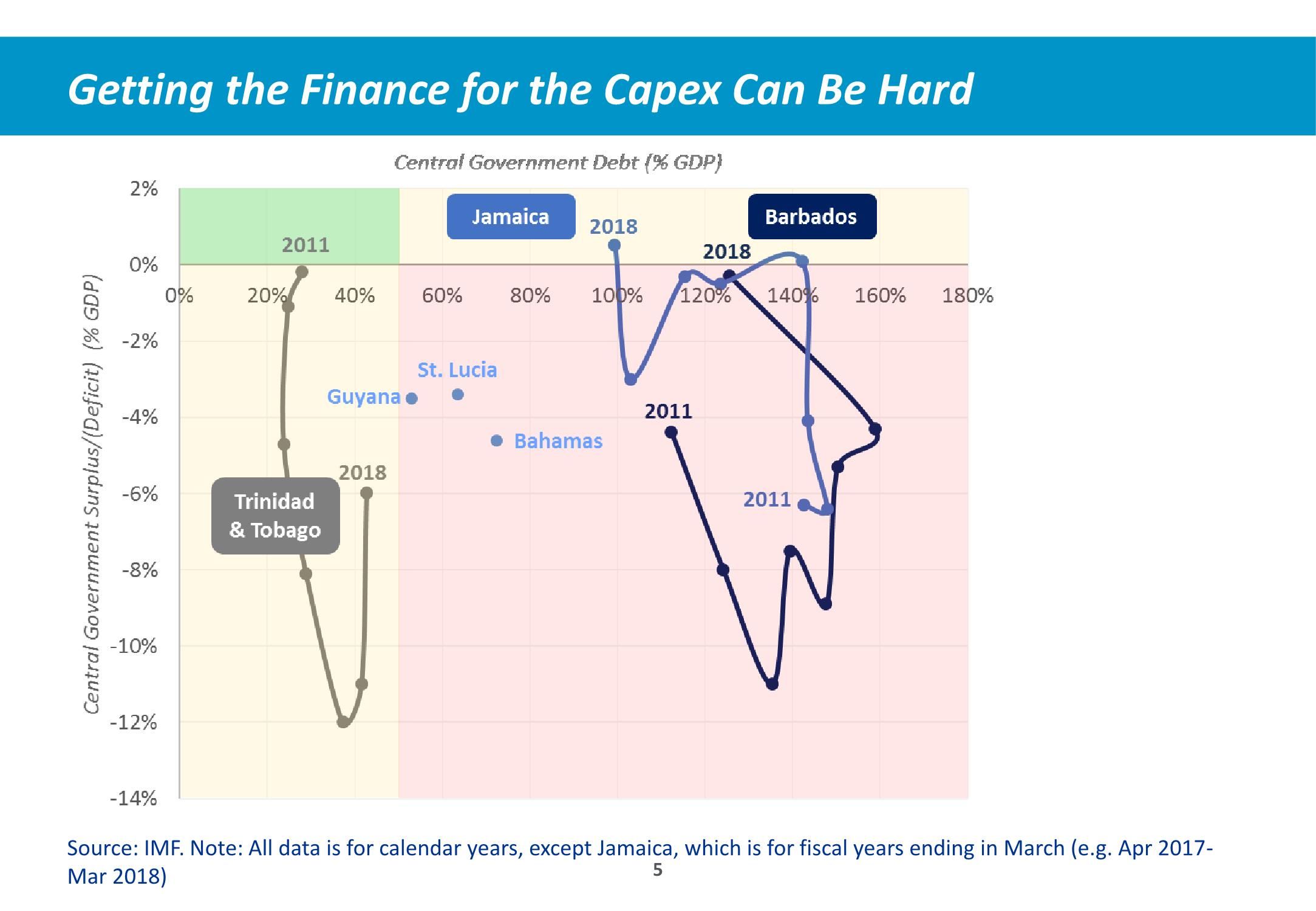 PowerPoint Presentation - THE FSC - Page 10 | Flip PDF Online | PubHTML5
