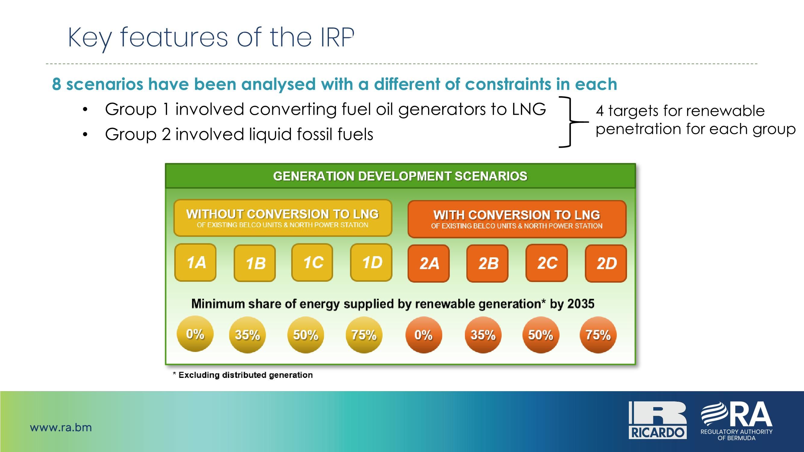 PowerPoint Presentation - THE FSC - Page 17 | Flip PDF Online | PubHTML5