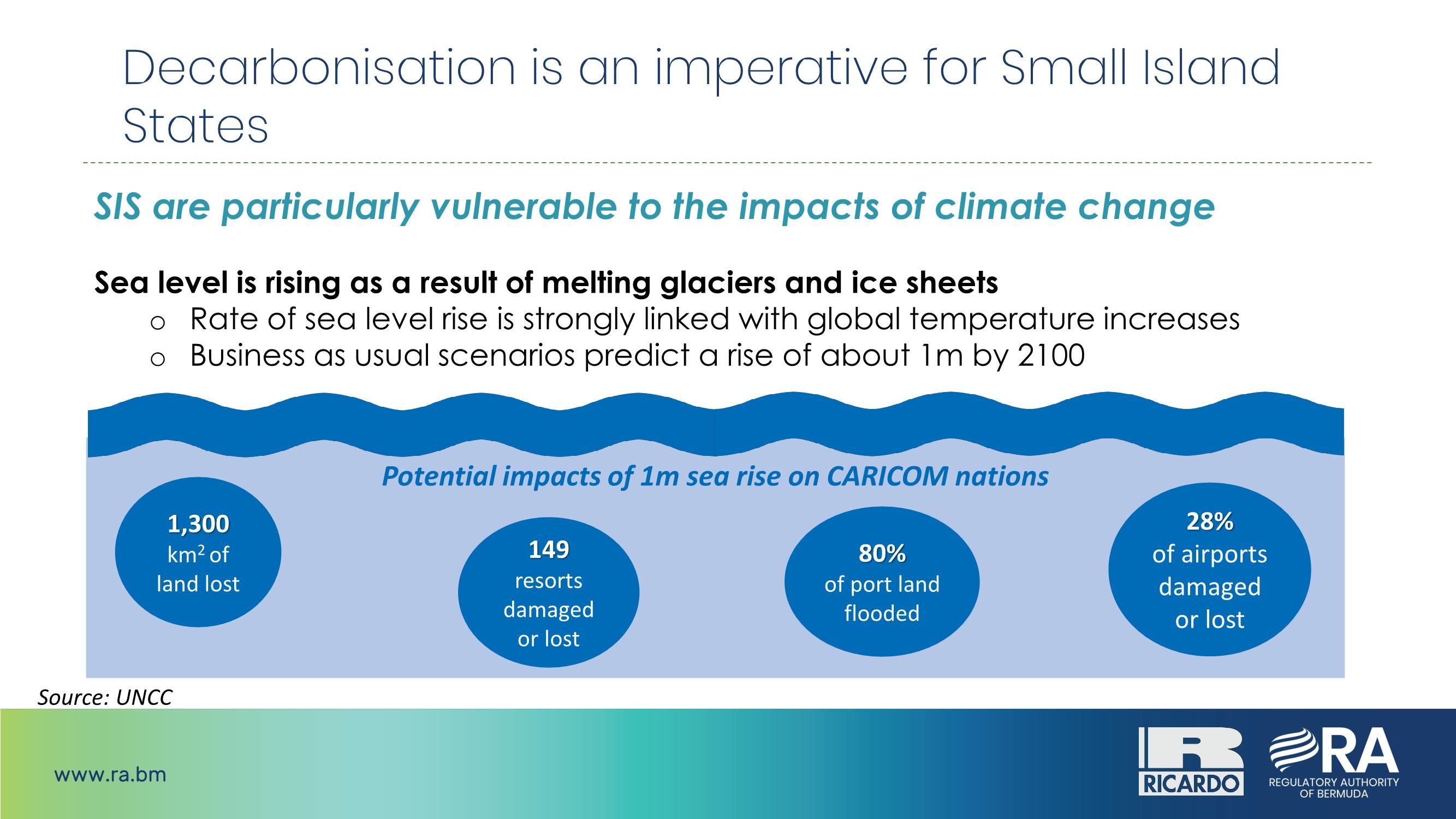 PowerPoint Presentation - THE FSC - Page 5 | Flip PDF Online | PubHTML5