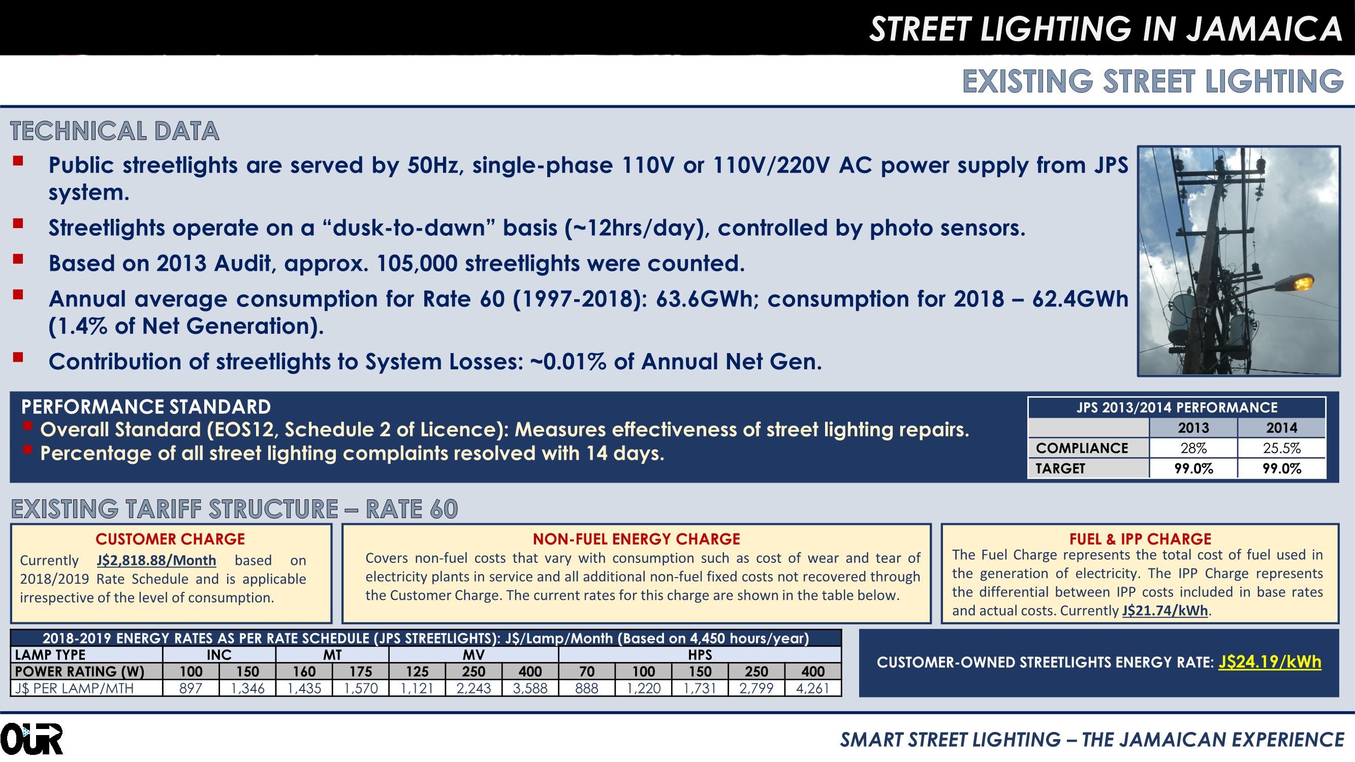 PowerPoint Presentation - THE FSC - Page 11 | Flip PDF Online | PubHTML5