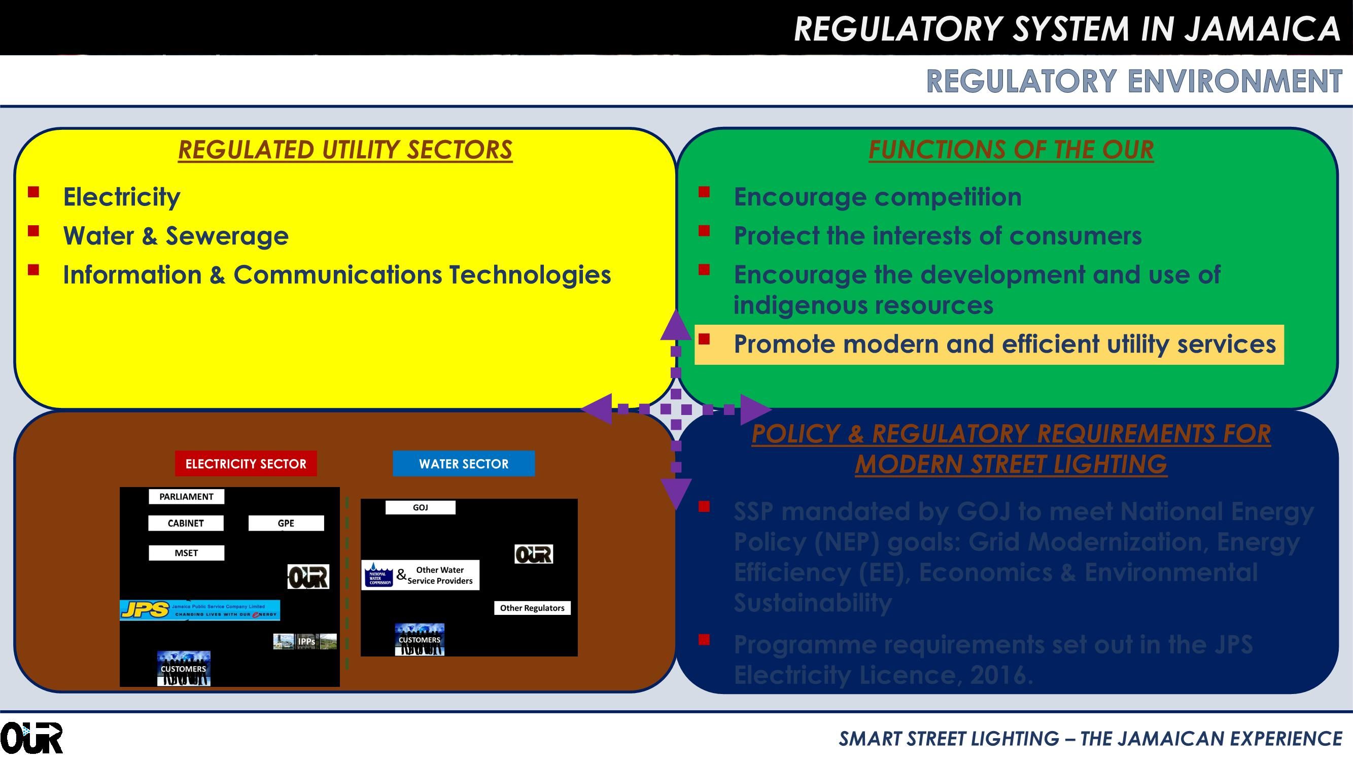 PowerPoint Presentation - THE FSC - Page 8 | Flip PDF Online | PubHTML5