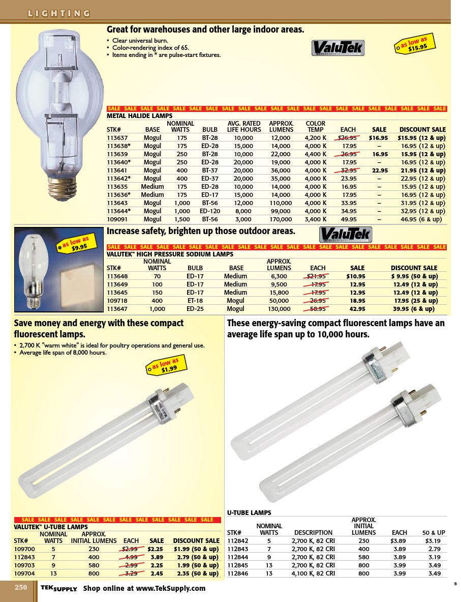 TekSupply Catalog 1180 - lherman - Page 252 | Flip PDF Online | PubHTML5