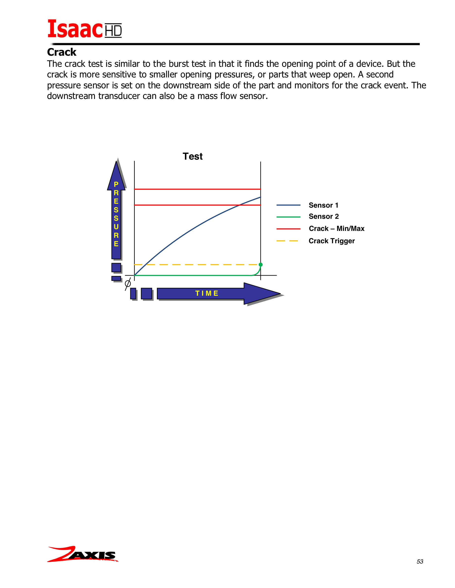 Isaac HD Manual - zpeeler - Page 53 | Flip PDF Online | PubHTML5