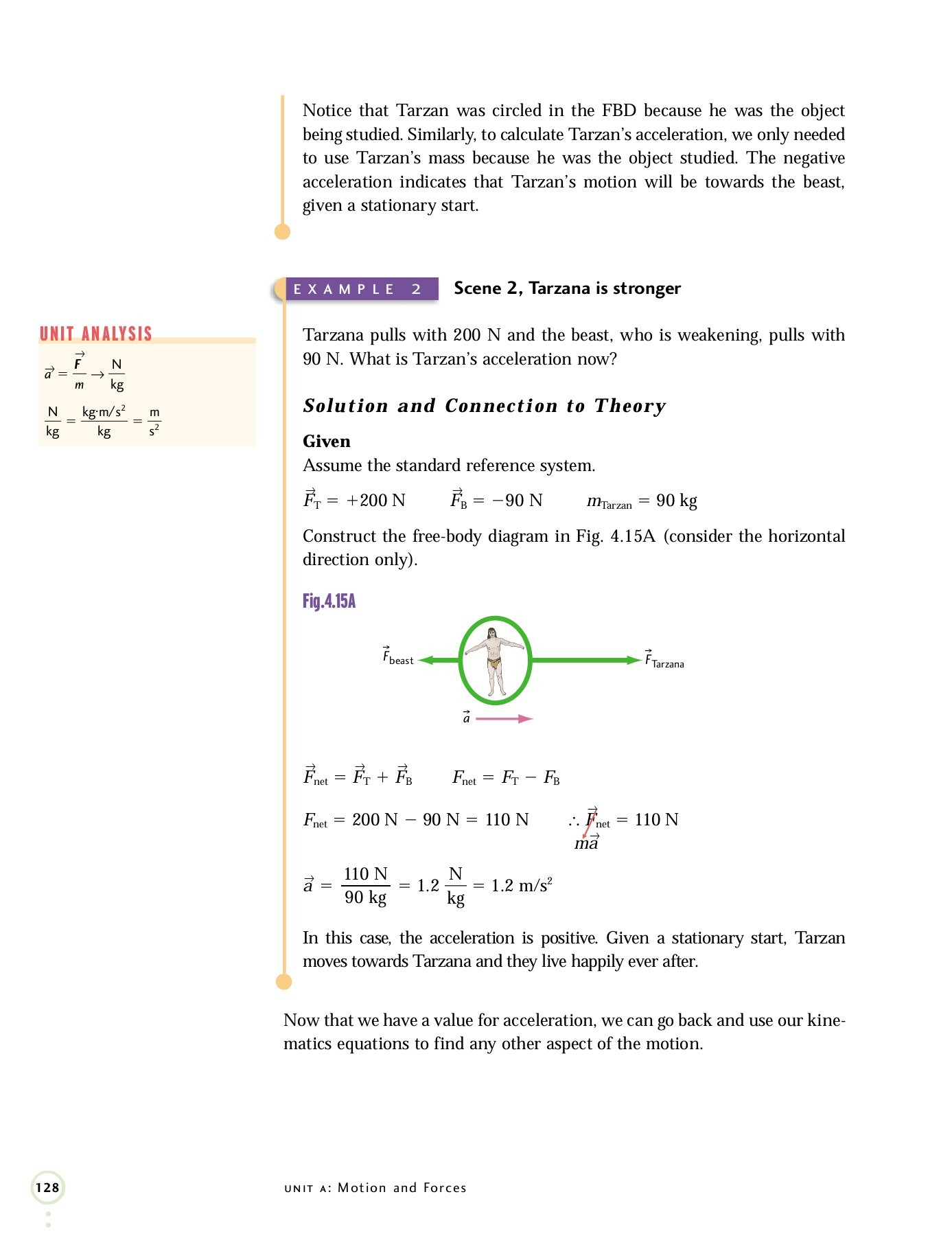 buku physics11 - matius.sarra - Page 140 | Flip PDF Online | PubHTML5