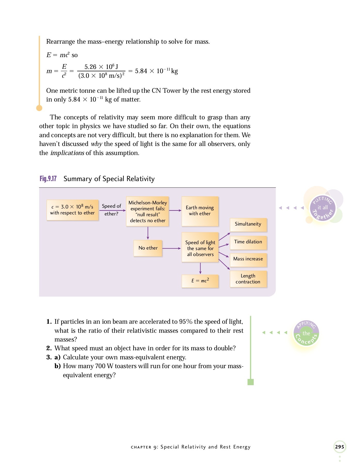 buku physics11 - matius.sarra - Page 307 | Flip PDF Online | PubHTML5