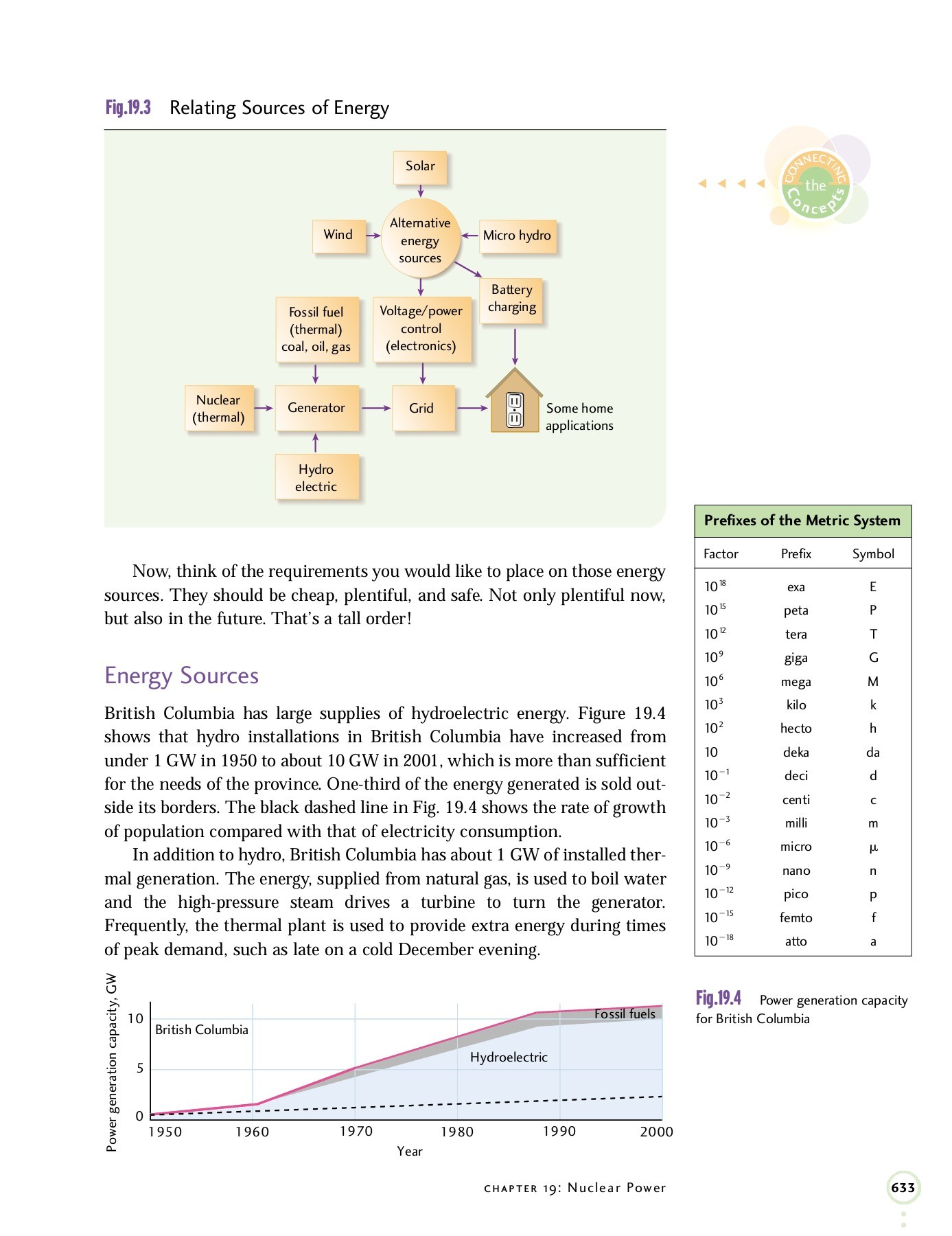 buku physics11 - matius.sarra - Page 645 | Flip PDF Online | PubHTML5