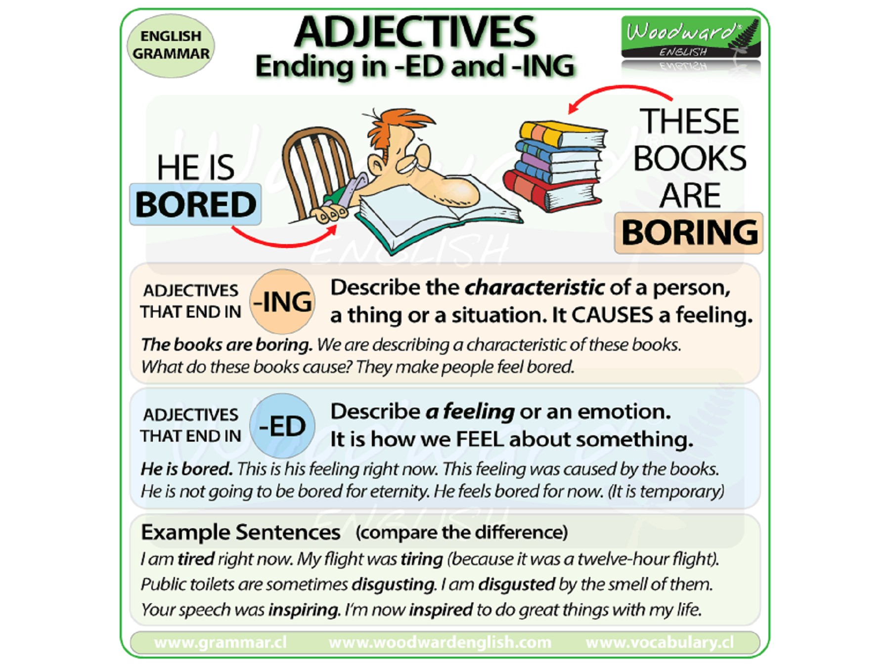 How to use adjectives ending in ed and ing - sbfarm1999 - Page 8 | Flip ...