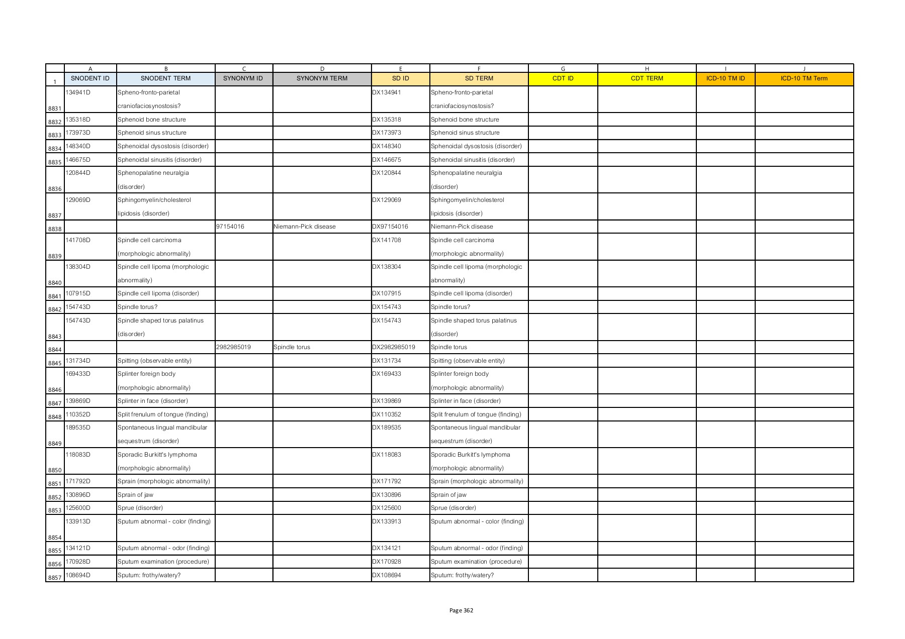 Standard_v0.9_map_only 494 - ngandee.ml2021 - Page 362 | Flip PDF ...