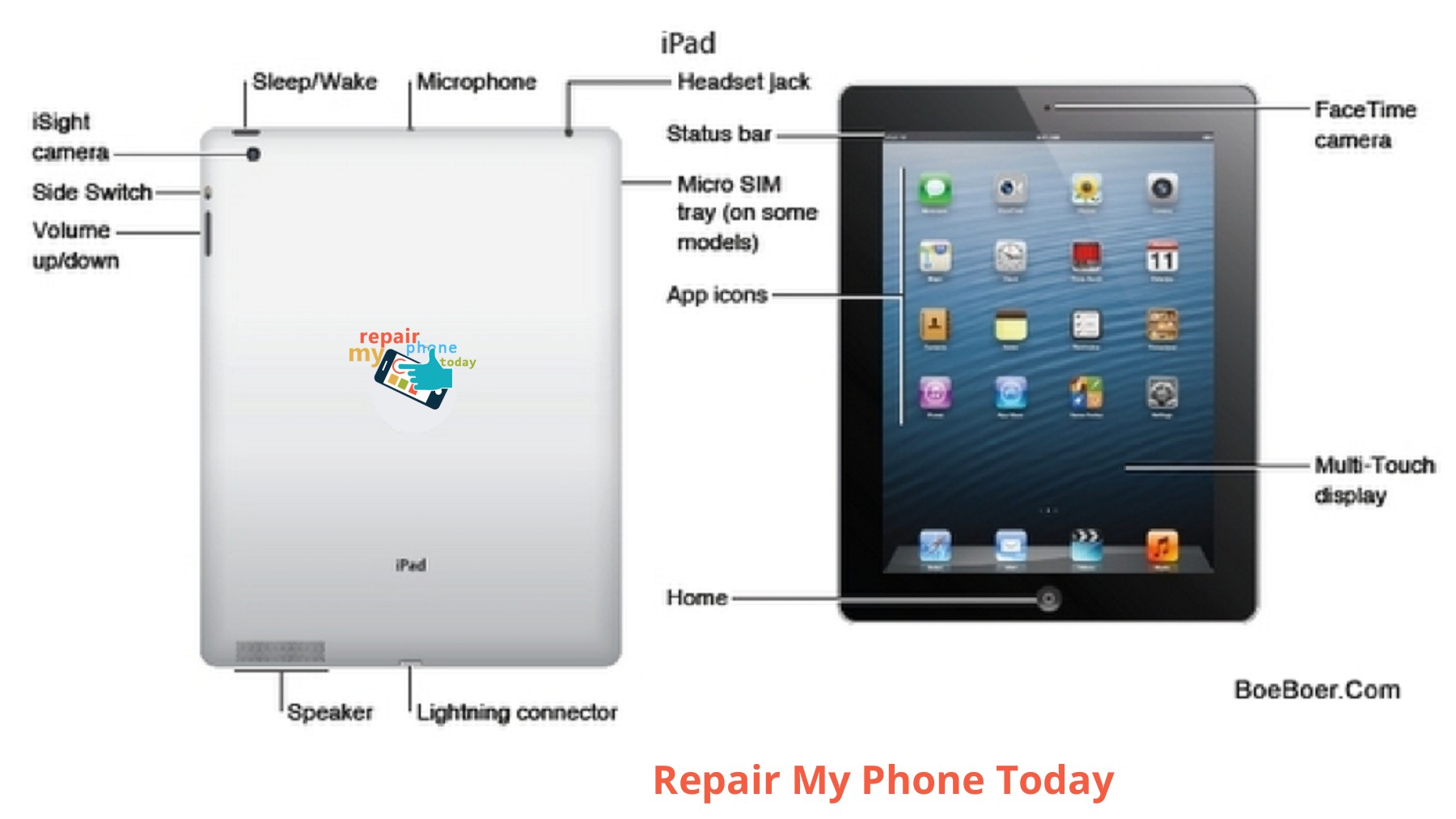 Broken Tablet Repair - Naomi - Page 3 | Flip PDF Online | PubHTML5