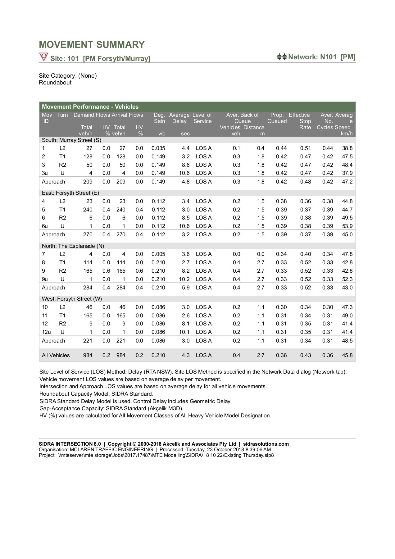 Planning Proposal and addendum - PP 2019 WAGGA 006 (1) - jessica.whitty ...