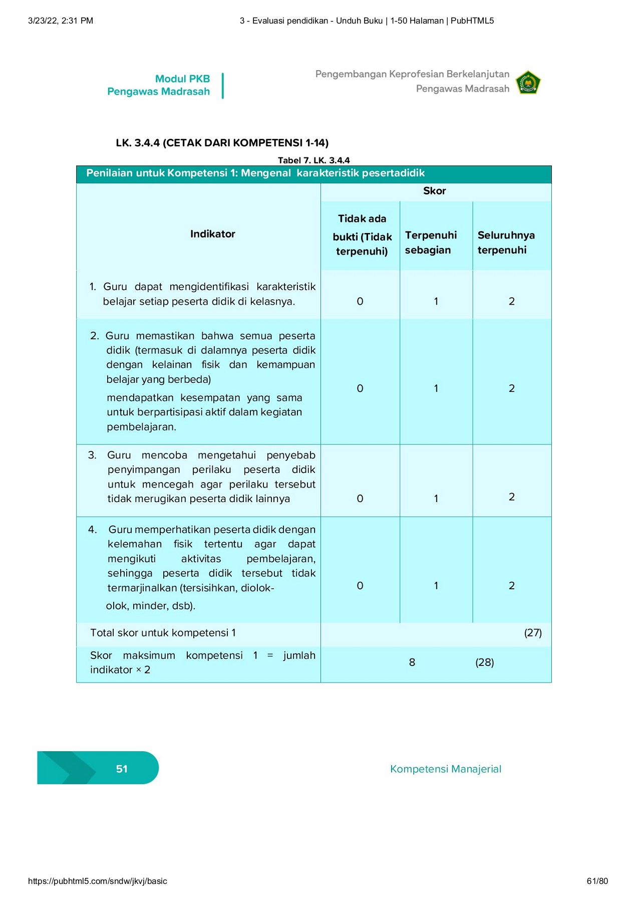 3 - Evaluasi pendidikan - Unduh Buku _ 1-50 Halaman _ PubHTML5 - Nurul Hidayah - Page 61 | Flip ...