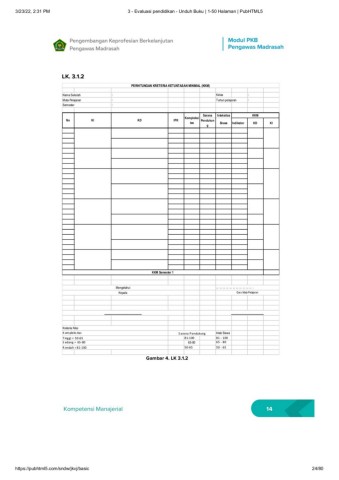 3 - Evaluasi pendidikan - Unduh Buku _ 1-50 Halaman _ PubHTML5 - Nurul Hidayah - Page 24 | Flip ...