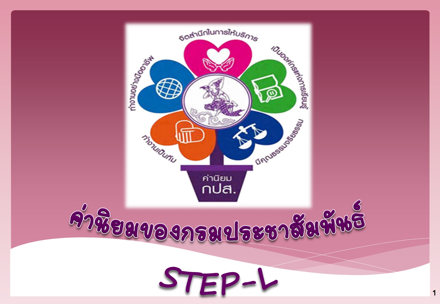 Go to STEP-L - jagaphong.n - หน้าหนังสือ 1 - 16 | พลิก PDF ออนไลน์ ...