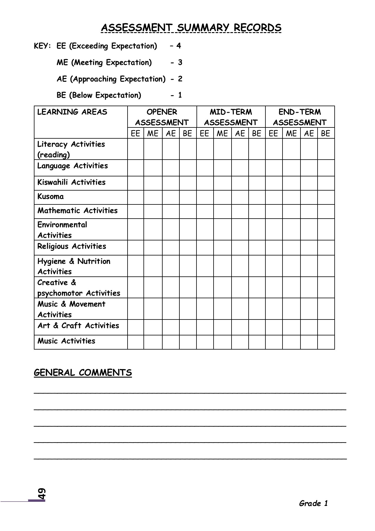 ASSESSMENT BOOK - Rachel Gatuguta - Page 50 | Flip PDF Online | PubHTML5