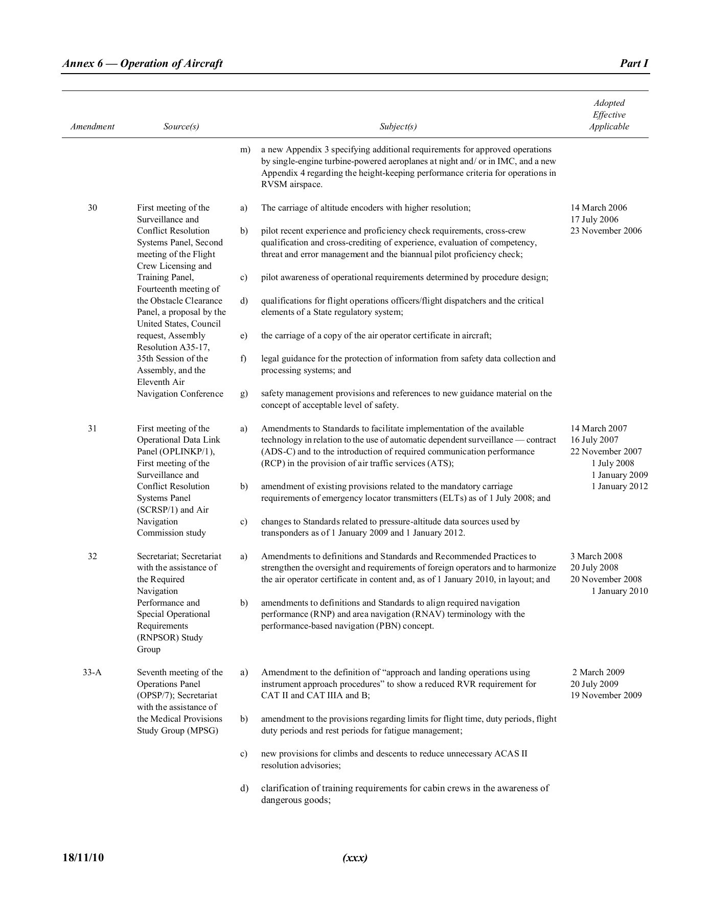 icao_annex_6_part_i - ken_tantasuwan - Page 32 | Flip PDF Online | PubHTML5
