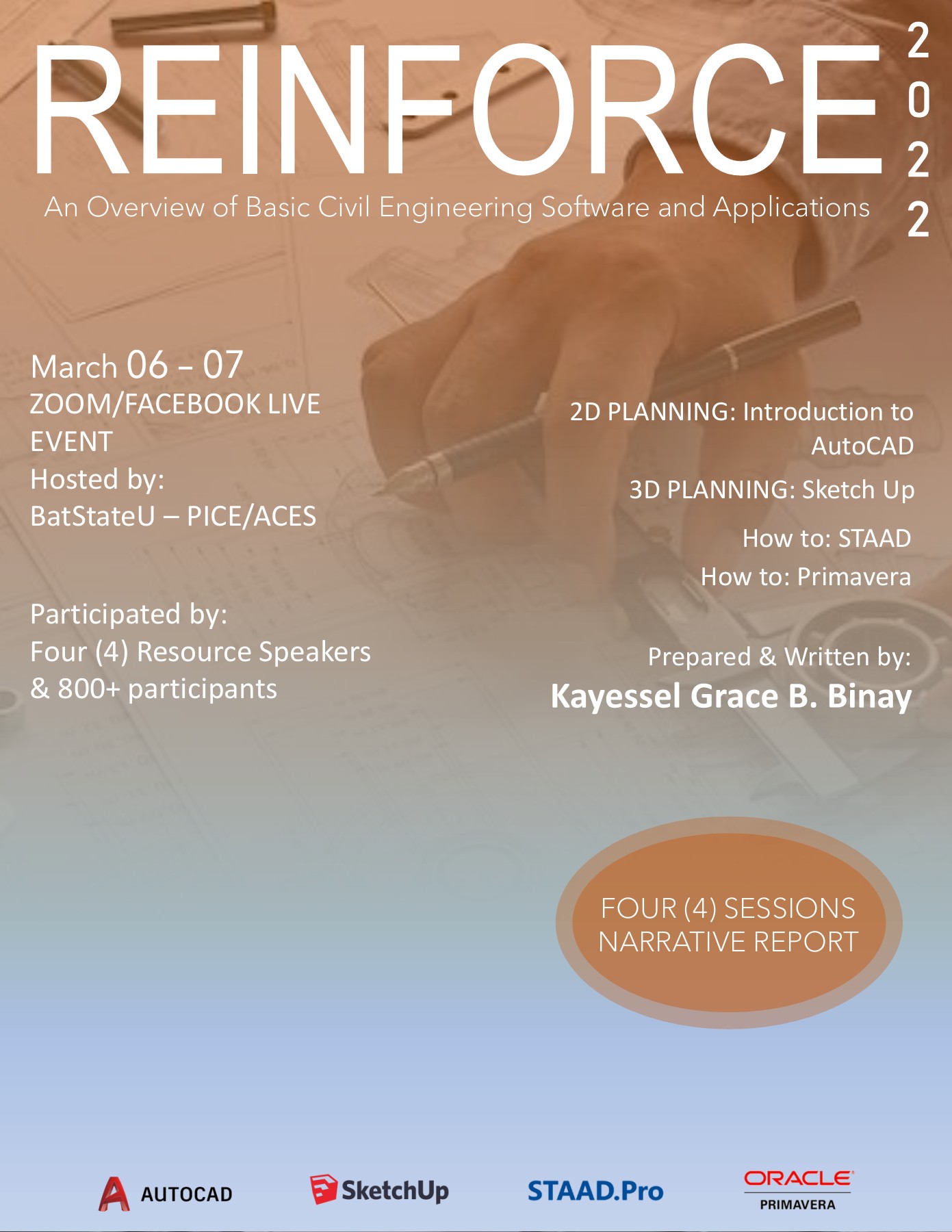 Narrative Report for Reinforce 2022 - kayesselgracebinay - Page 1 - 10 ...