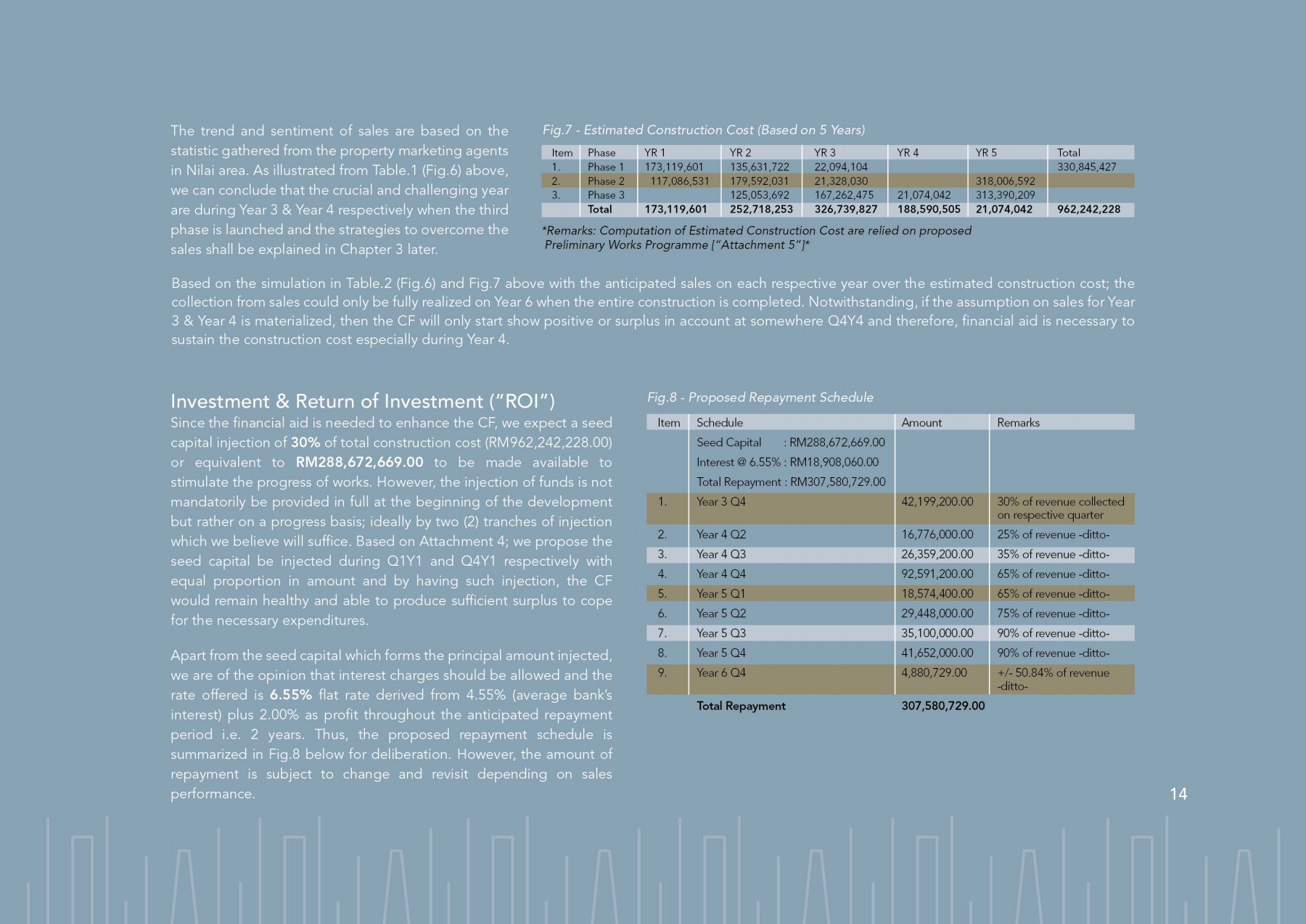 HOMAT PROPOSAL - Clenzoe Enterprise - Page 15 | Flip PDF Online | PubHTML5