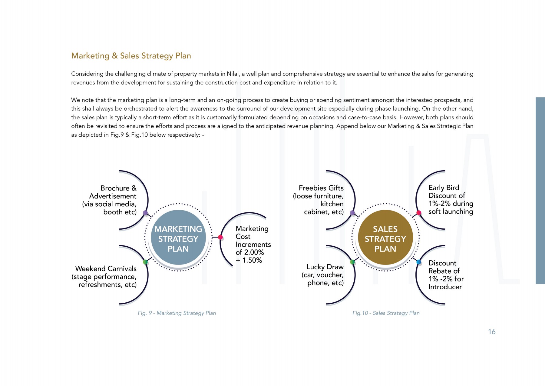 HOMAT PROPOSAL - Clenzoe Enterprise - Page 17 | Flip PDF Online | PubHTML5