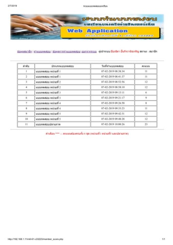 ระบบแบบทดสอบบทเรียน - 20947 - Page 1 - 1 | Flip PDF Online | PubHTML5