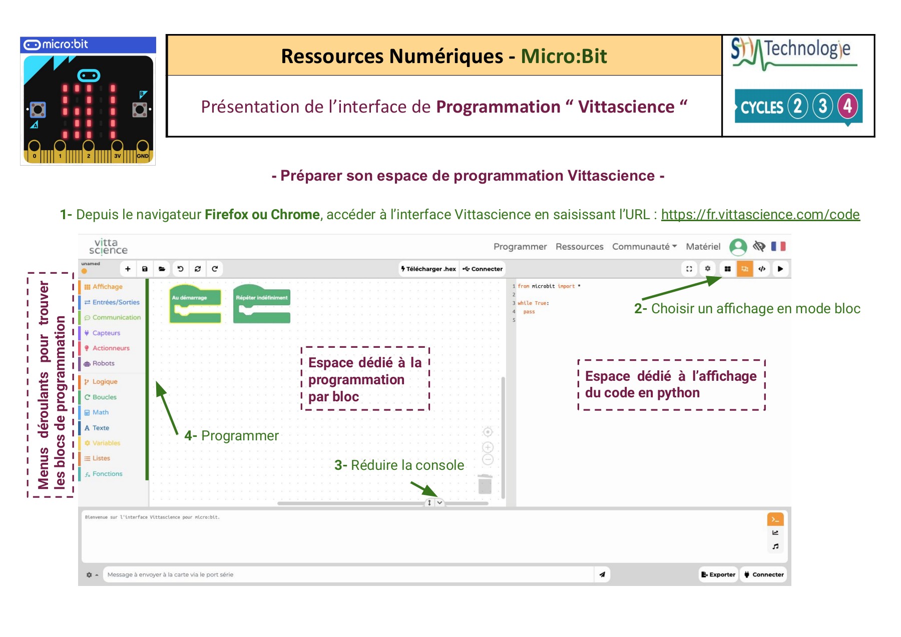 micro_bit_vittascience - François Ducamps - Page 1 - 15 | PDF ...