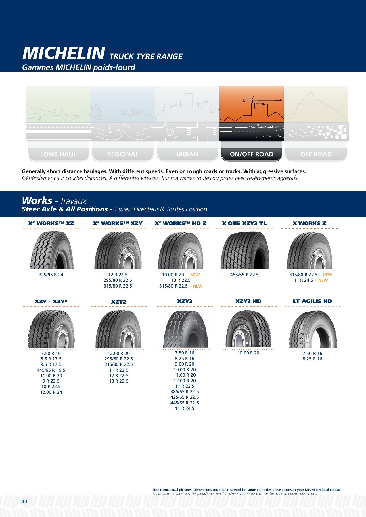 MICHELIN TECHNICAL DATA BOOK 2016 - 2017-int - junaid - Page 40 | Flip ...