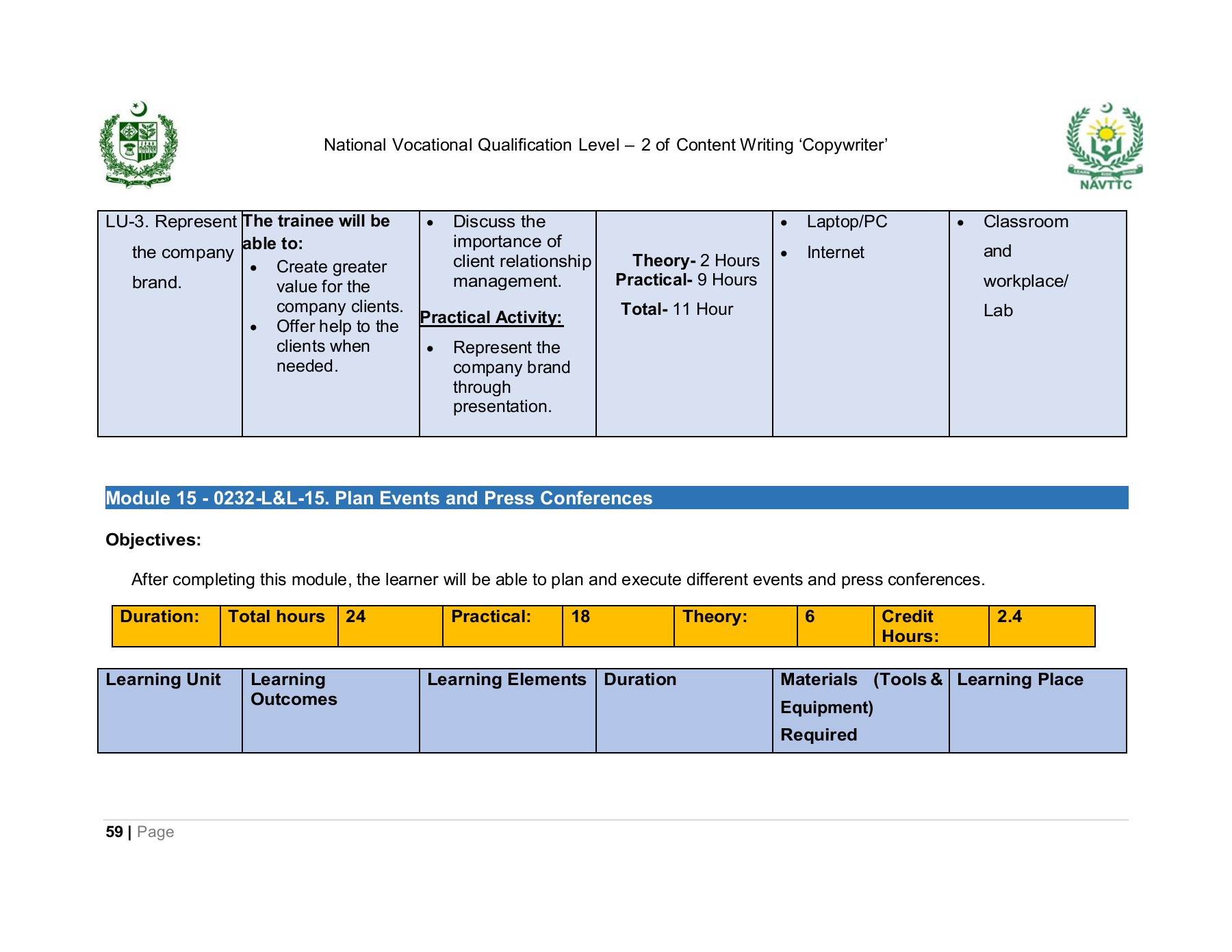 Level2 Final Curriculum - sanafatimaji298 - Page 59 | Flip PDF Online ...