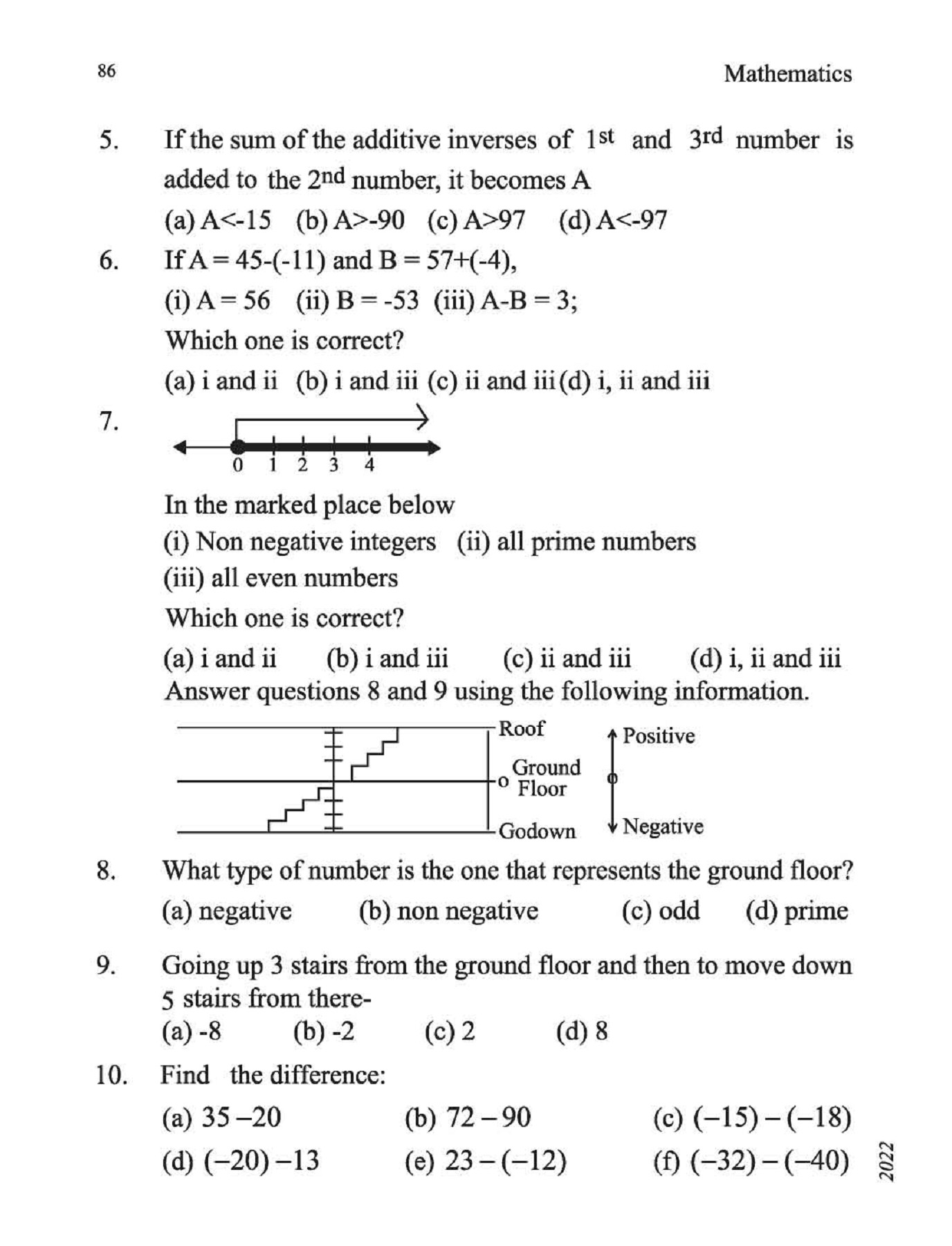 Class-6-Mathematics - sanafatimaji298 - Page 92 | Flip PDF Online ...