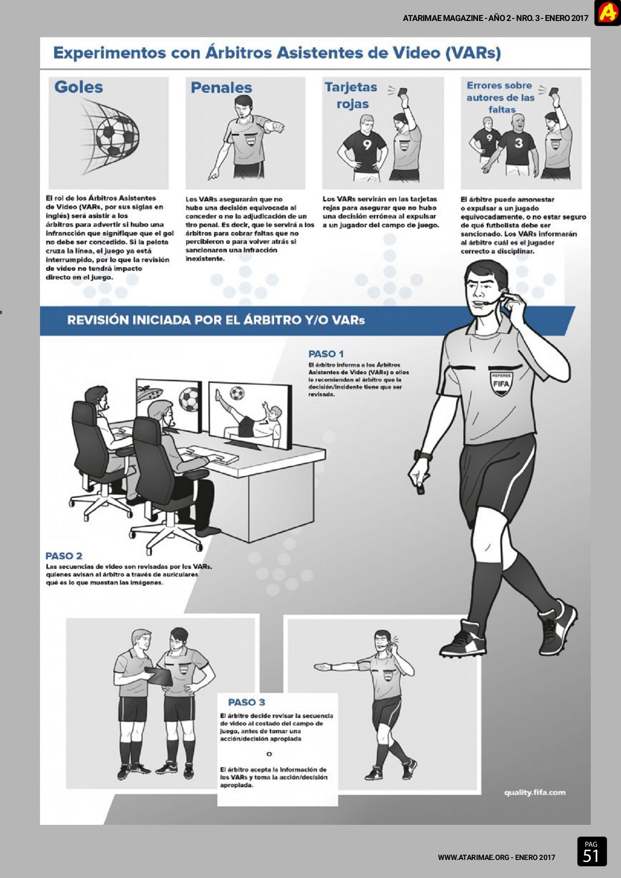Atarimae Magazine - Enero 2017 - mcansaya - Página 51 | Flip PDF en ...