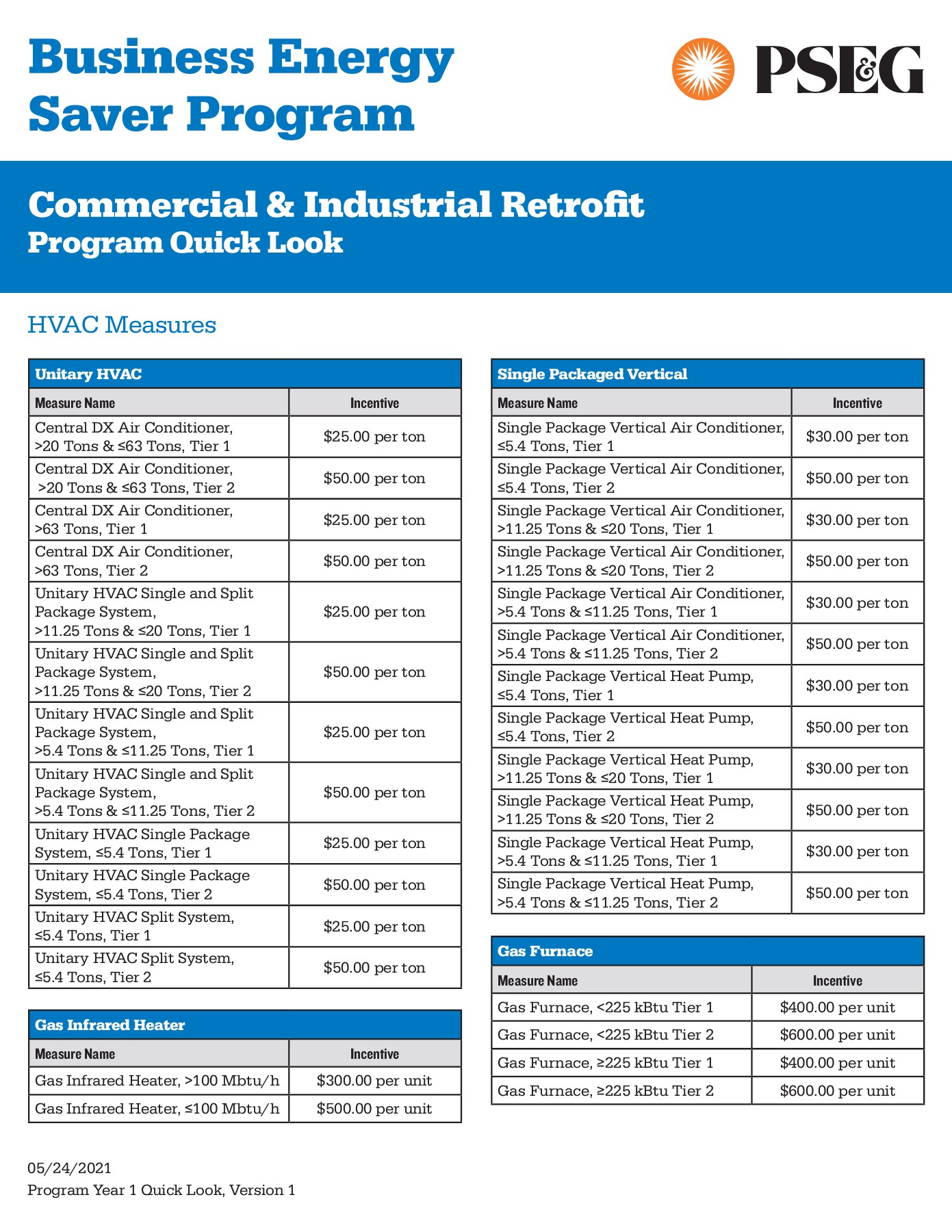 2021_PSEG_BusinessEnergySaverProgram_Measures-Quick-Look - Jennifer ...
