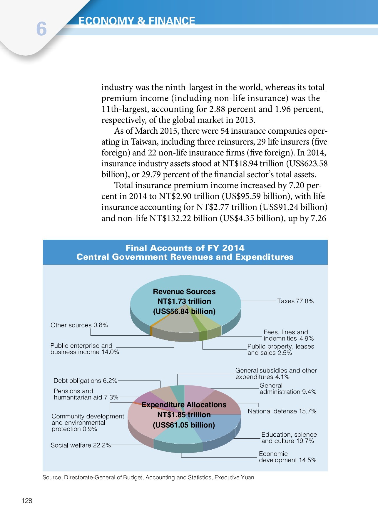 full - flute012 - Page 138 | Flip PDF Online | PubHTML5