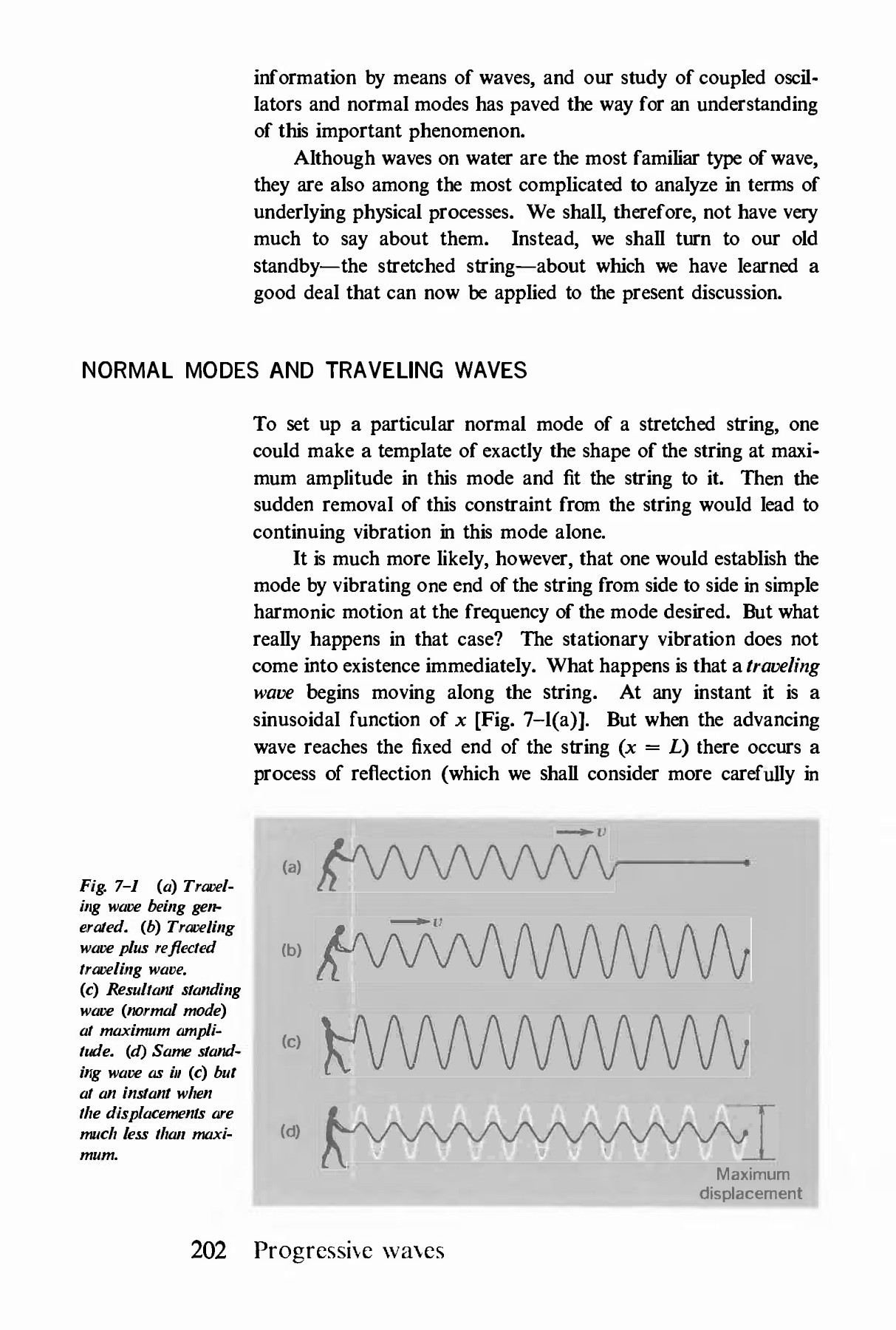 French A.P. - Vibrations and waves - Chapter 7 - Shihabudheen Melepurath - Page 8 | Flip PDF ...