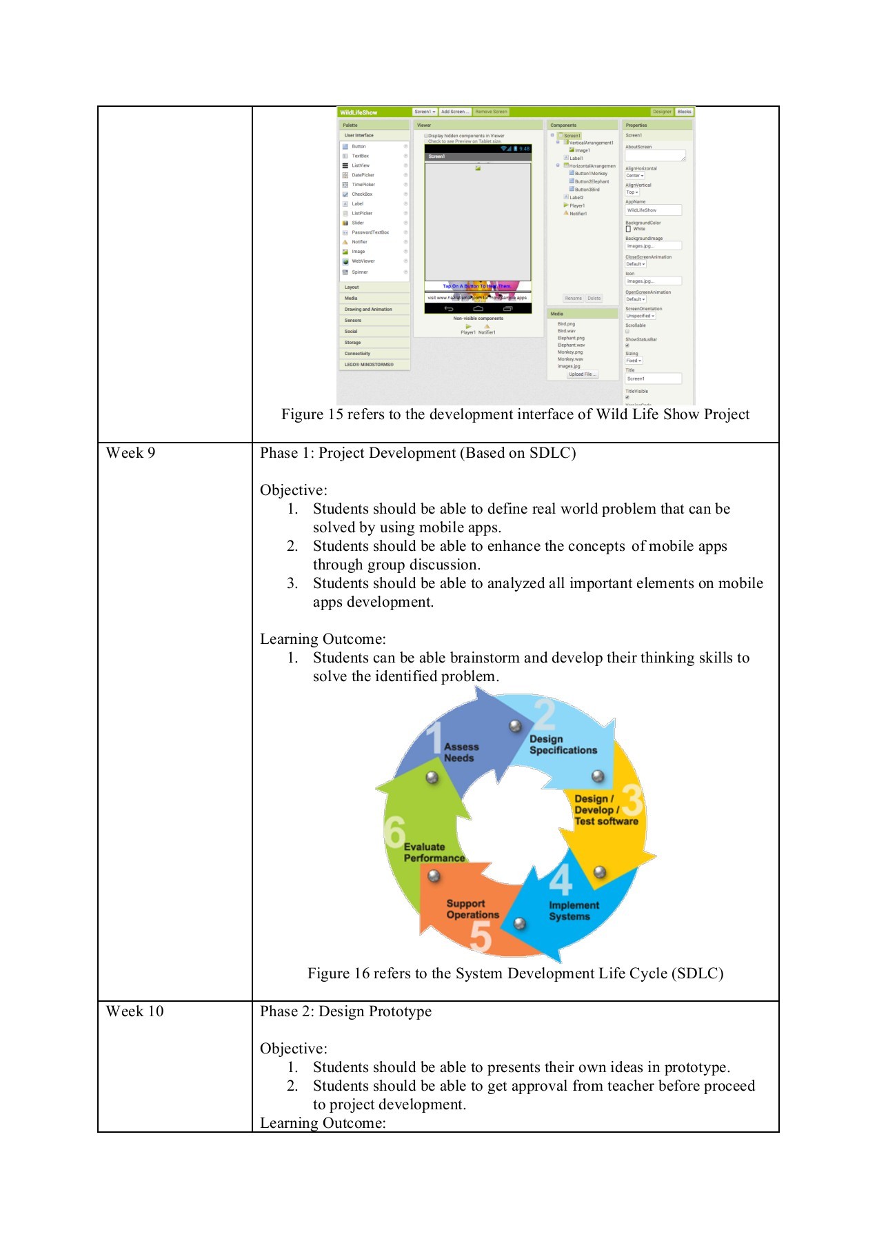 lesson plan mobile apps - nurhayati - Page 14 | Flip PDF Online | PubHTML5