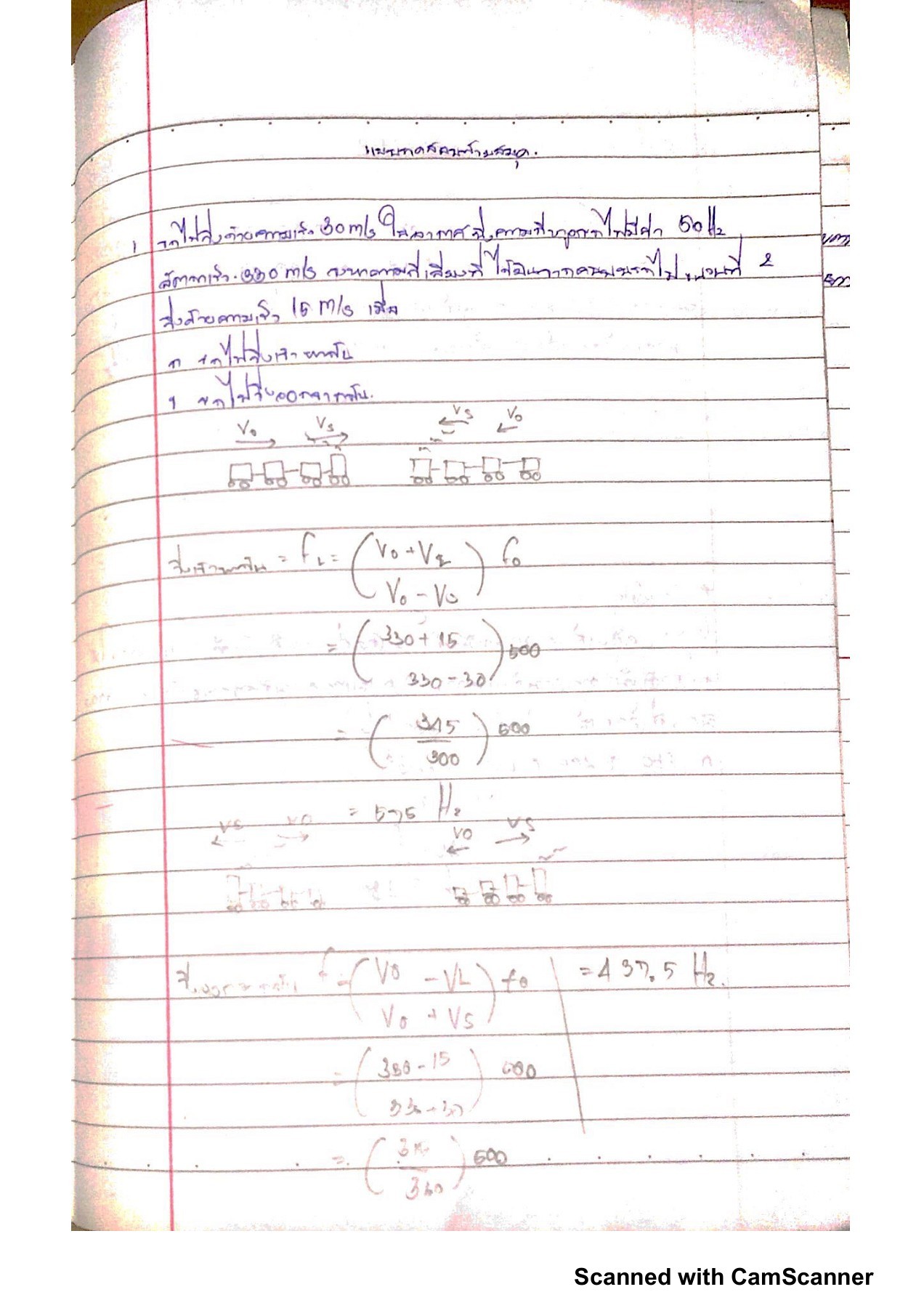 ดอปเปลอร์ - vijitra380 - Page 2 | Flip PDF Online | PubHTML5