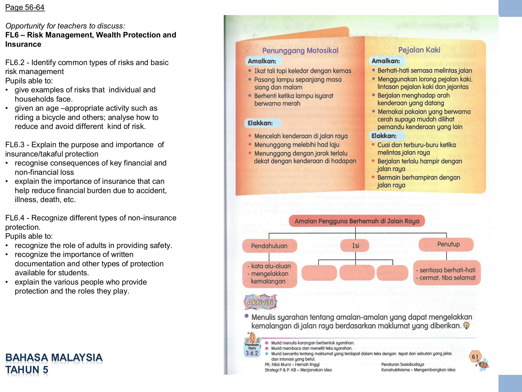 BUKU TEKS BM TAHUN 5 - norazmangah - Page 11 | Flip PDF Online | PubHTML5