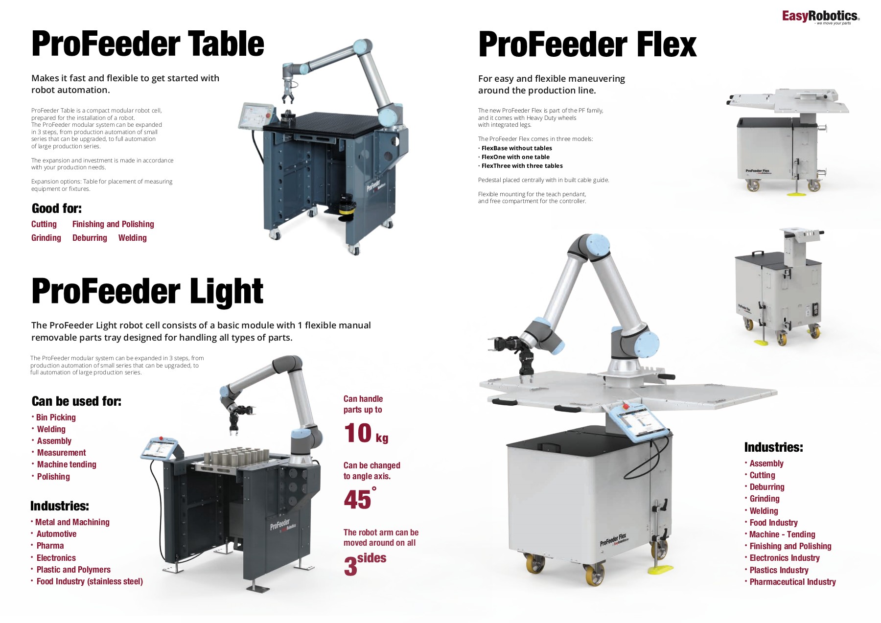 Easy Robotics combined brochure UR - Vladimir Steblev - Page 2 | Flip ...