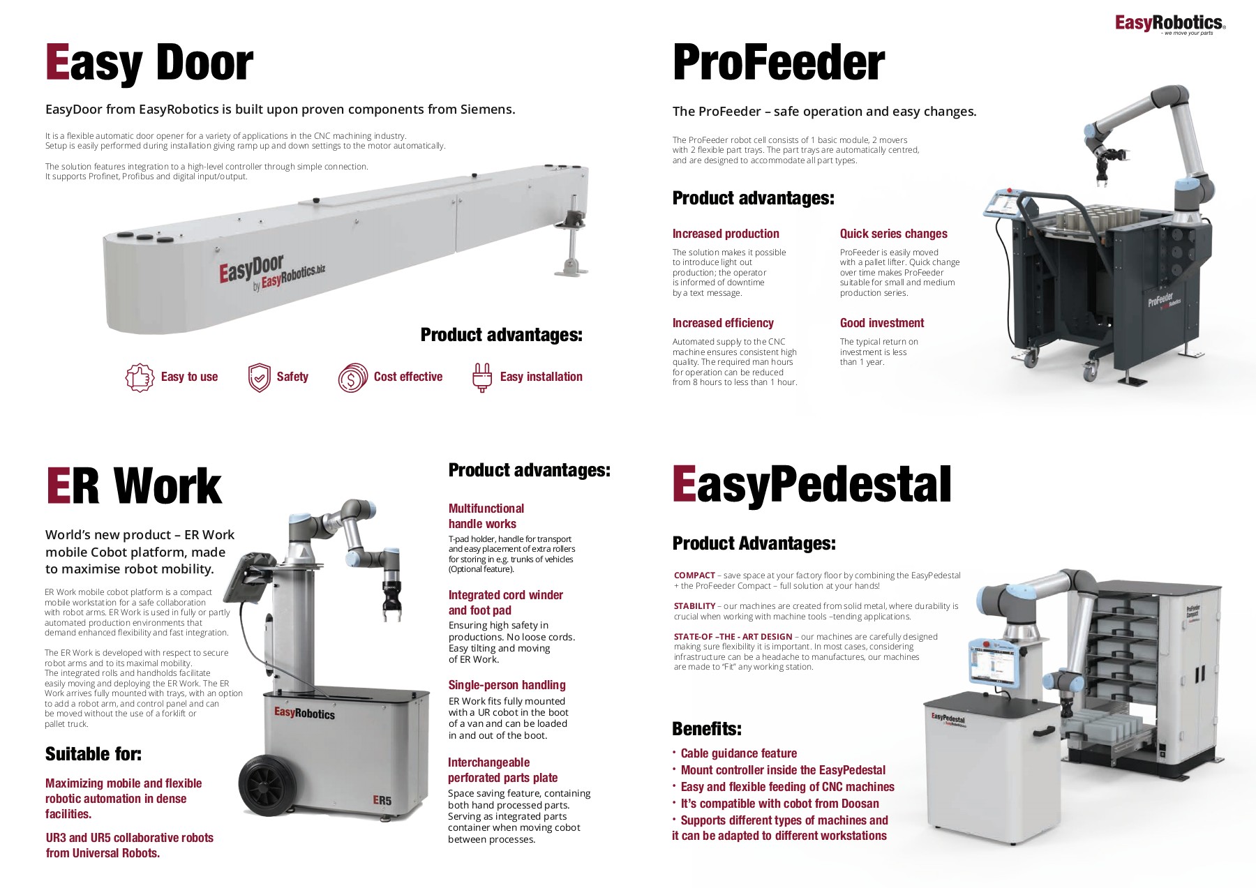 Easy Robotics combined brochure UR - Vladimir Steblev - Page 3 | Flip ...