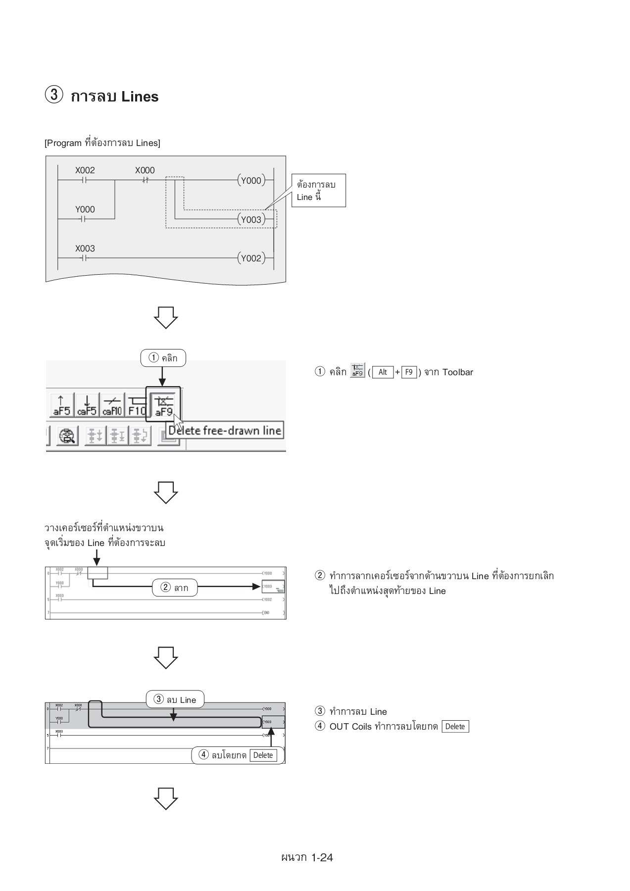 Your First PLC - p.apichet2519 - Page 126 | Flip PDF Online | PubHTML5