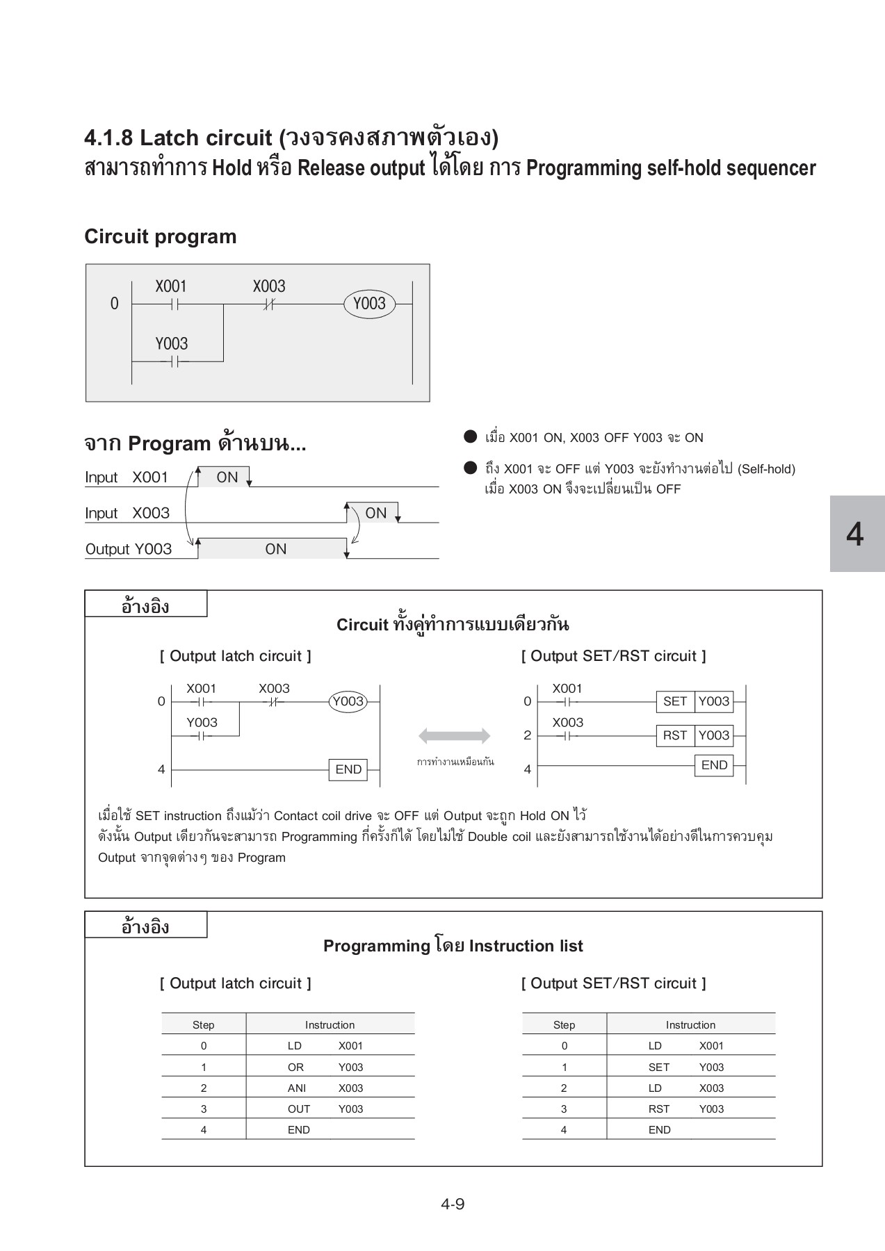 Your First PLC - p.apichet2519 - Page 87 | Flip PDF Online | PubHTML5