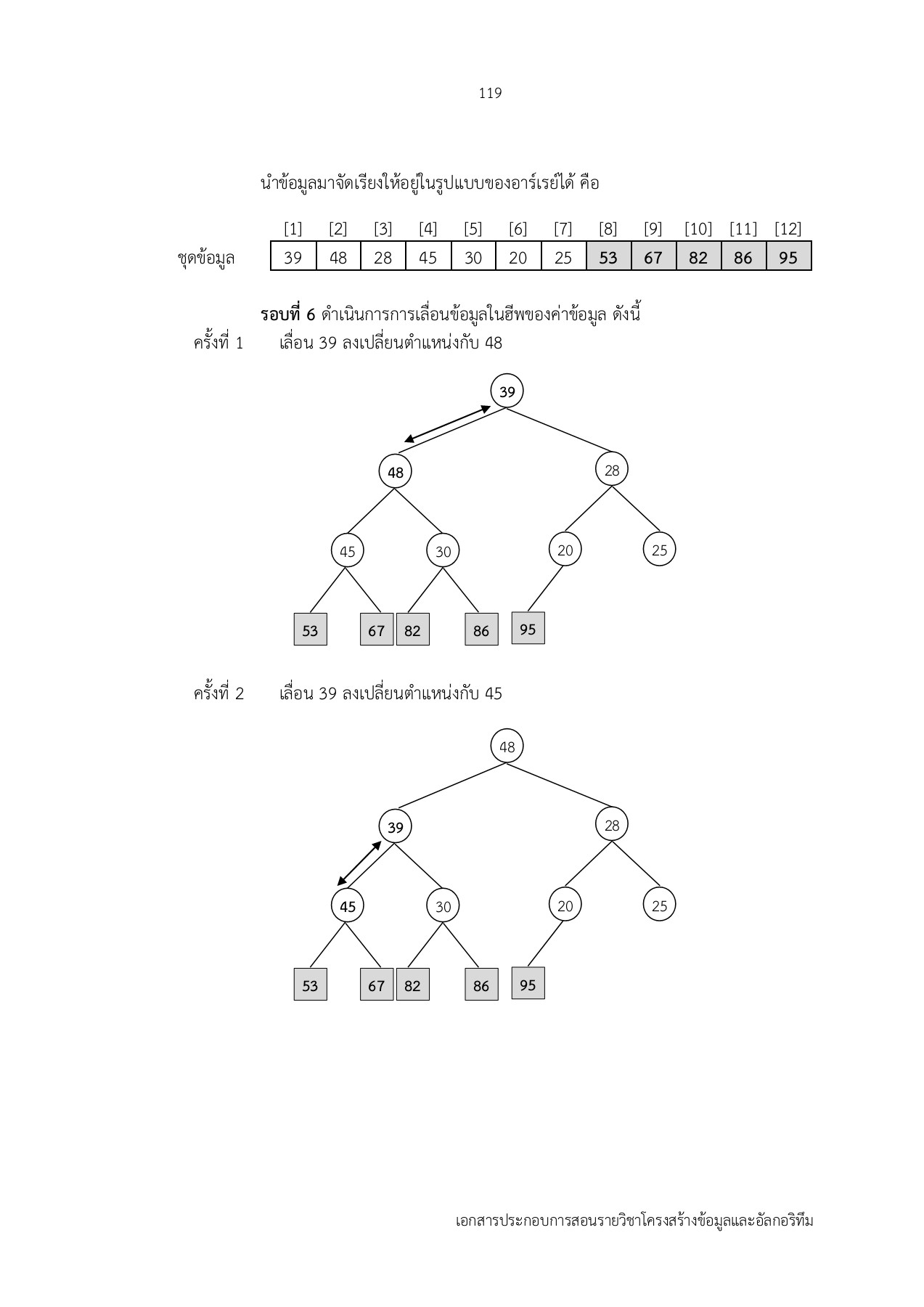 Data Structure And Algorithm Iamirist หน้าหนังสือ 135 พลิก Pdf ออนไลน์ Pubhtml5