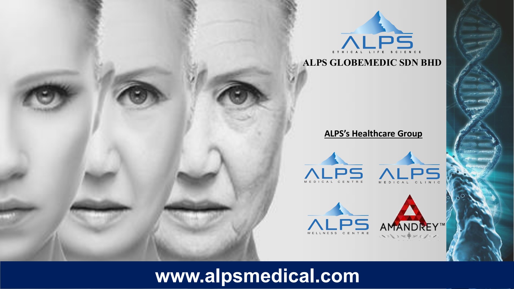 ALPS Globemedic product and services with price - ALPS Globemedic ...