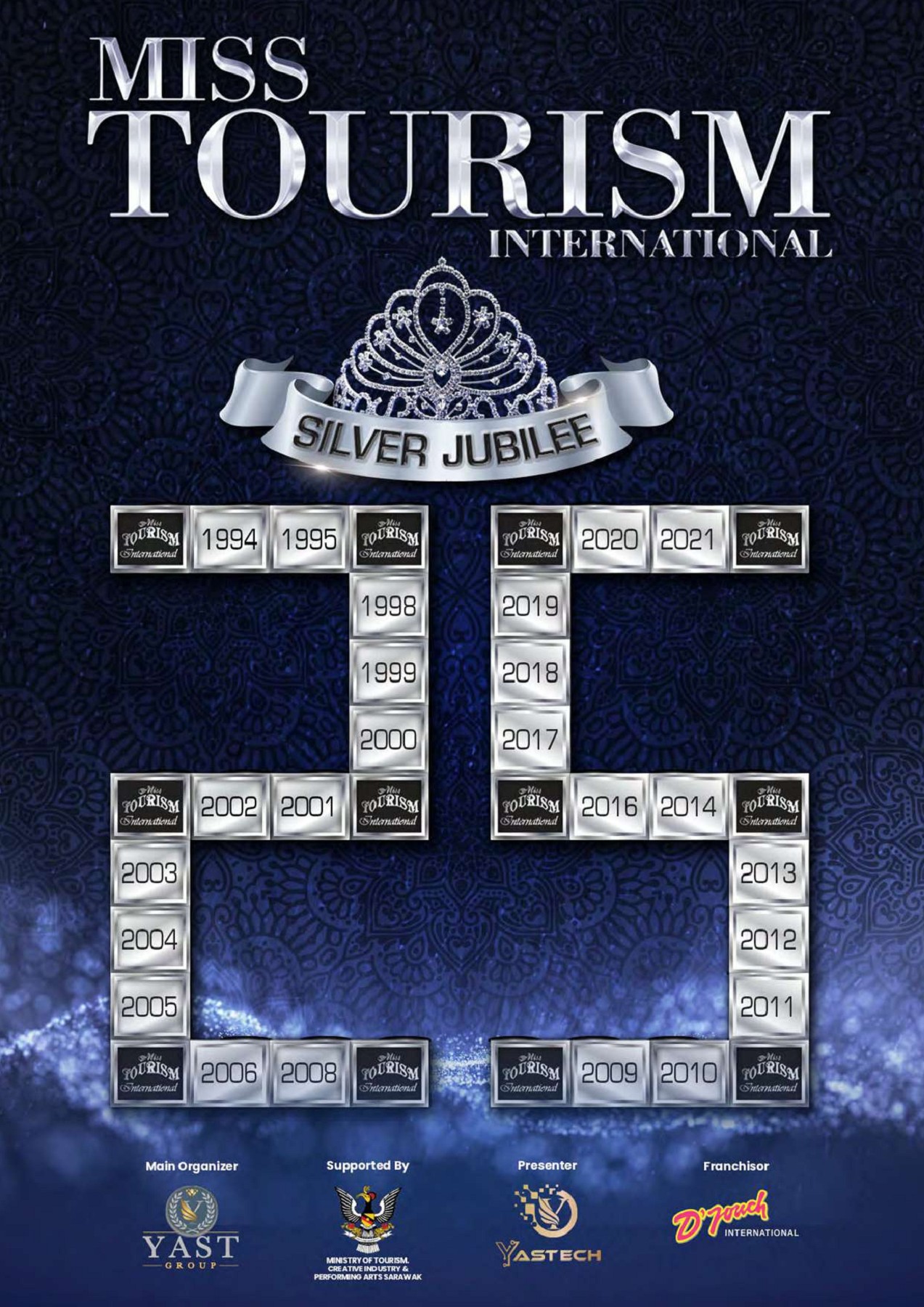 MTI 2022 E-Magazine - Kenneth Wong - Page 1 - 150 | Flip PDF Online | PubHTML5