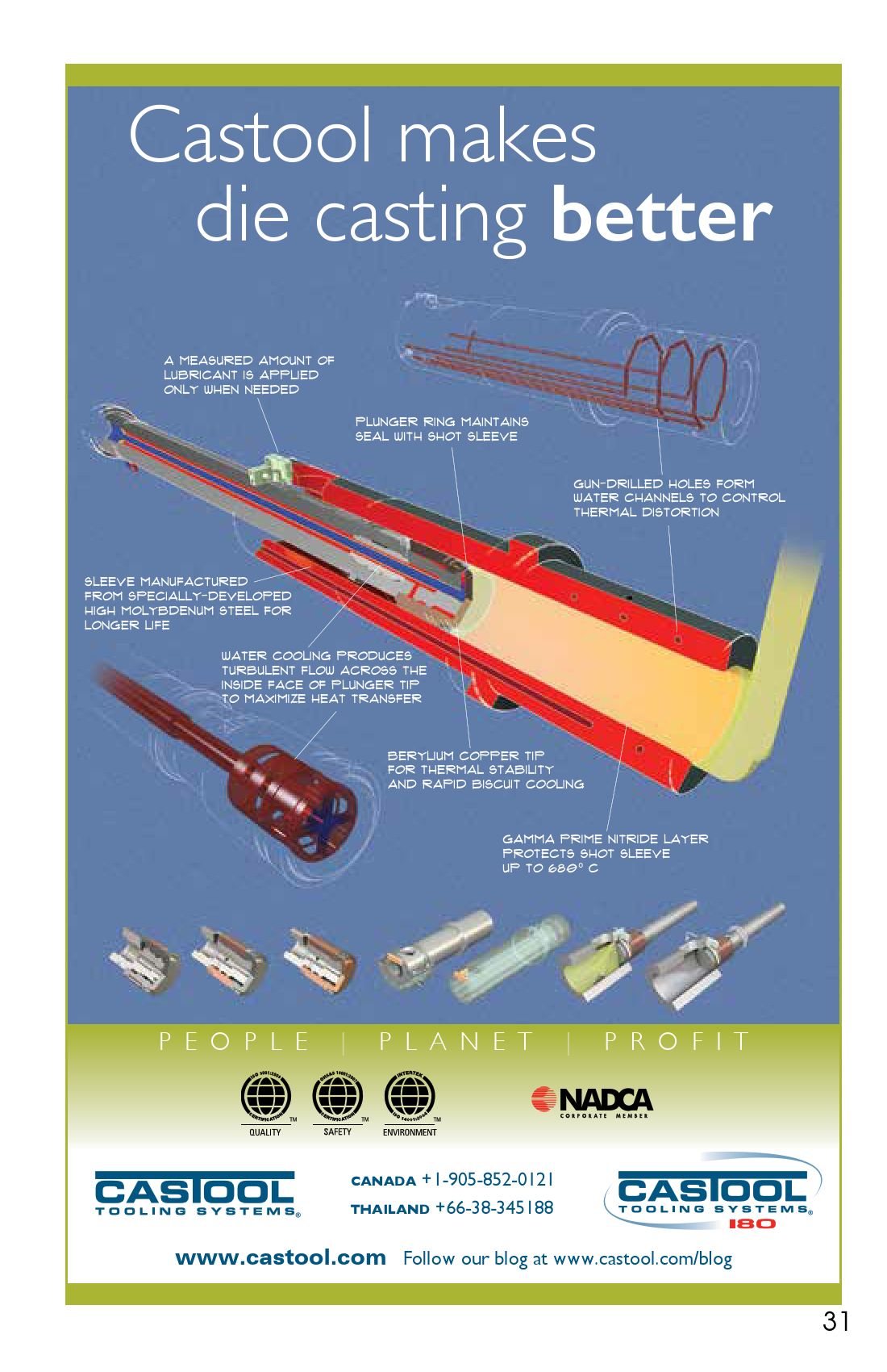 NADCA2018 - dg - Page 33 | Flip PDF Online | PubHTML5