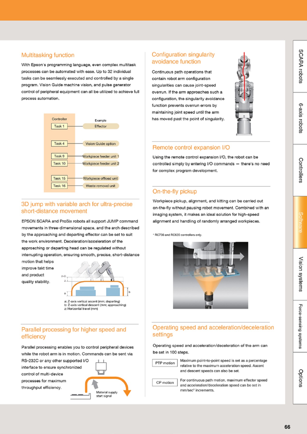 Epson Catalog 2020 FINA - impcreativelab - Page 67 | Flip PDF Online ...
