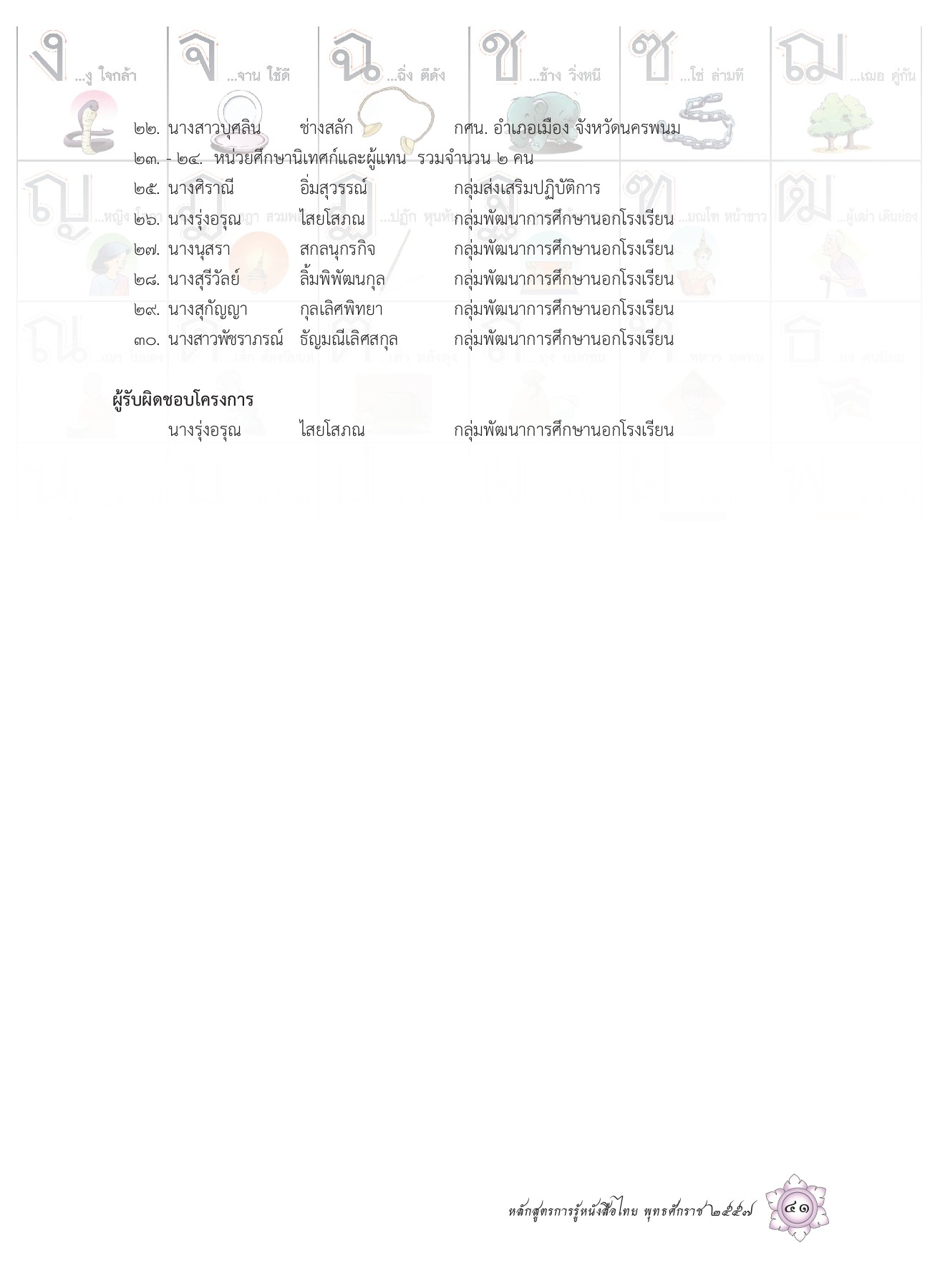 หลักสูตรการรู้หนังสือไทย 57 - ningjiraporn49 - หน้าหนังสือ 49 | พลิก ...