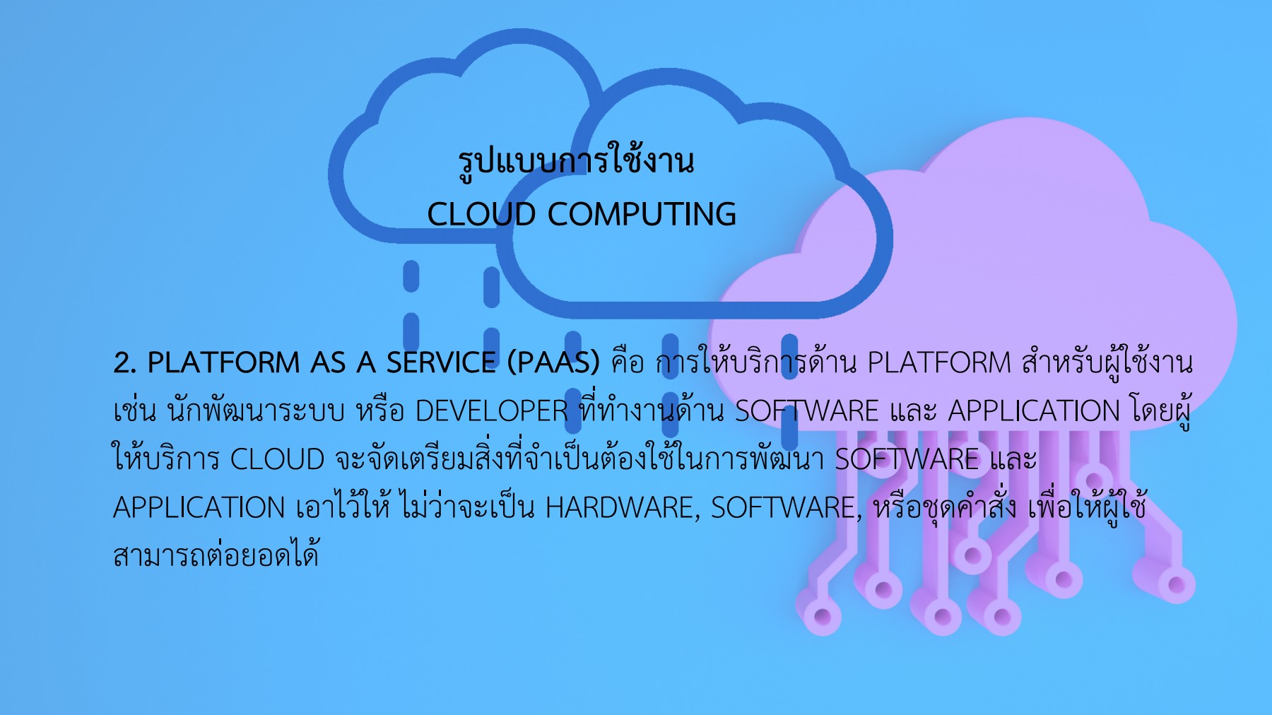 CloudComputing คืออะไร - Thamonwan Phonaw - หน้าหนังสือ 6 | พลิก PDF ออนไลน์ | PubHTML5