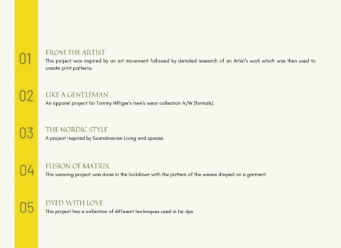 Portfolio - Sanika - Page 5 | Flip PDF Online | PubHTML5