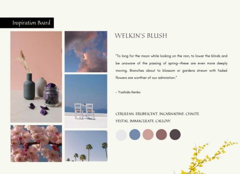 Portfolio - Sanika - Page 68 | Flip PDF Online | PubHTML5