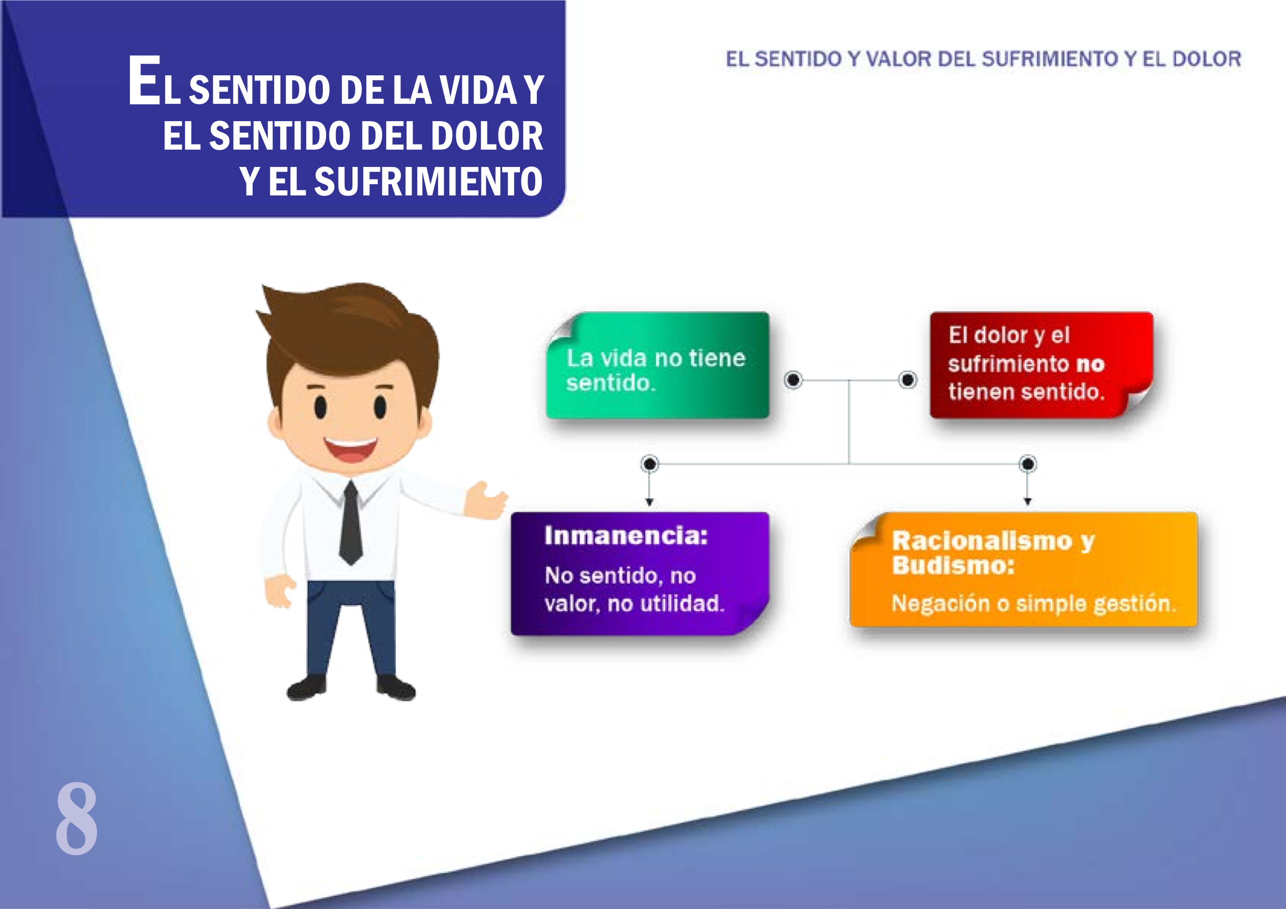 El sentido y valor del sufrimiento y el dolor - heleniyacar - Página 10 | Flip PDF en línea ...