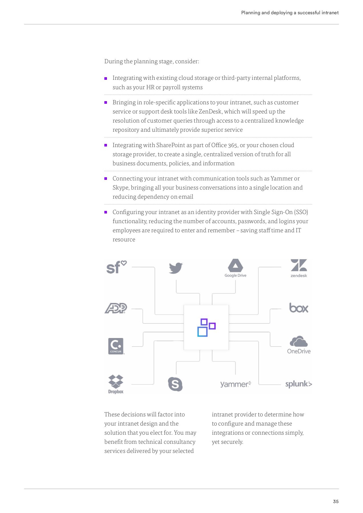 Planning-and-deploying-a-successful-intranet - duncan.andrews - Page 35 ...