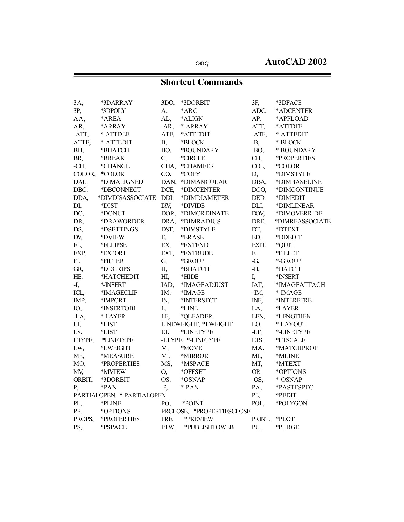 AutoCAD 2002 - accmelibrary - Page 184 | Flip PDF Online | PubHTML5